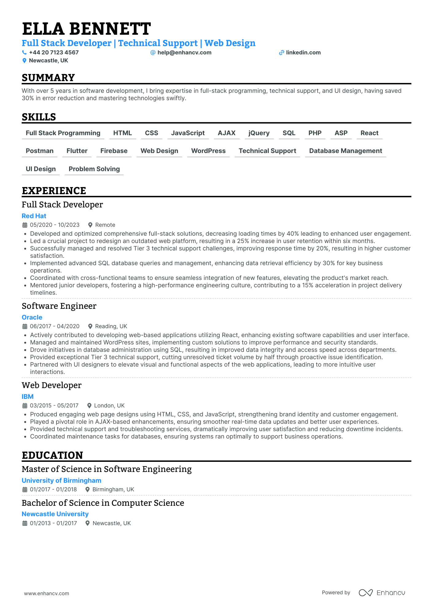 Programmer CV Examples & Guide for 2025