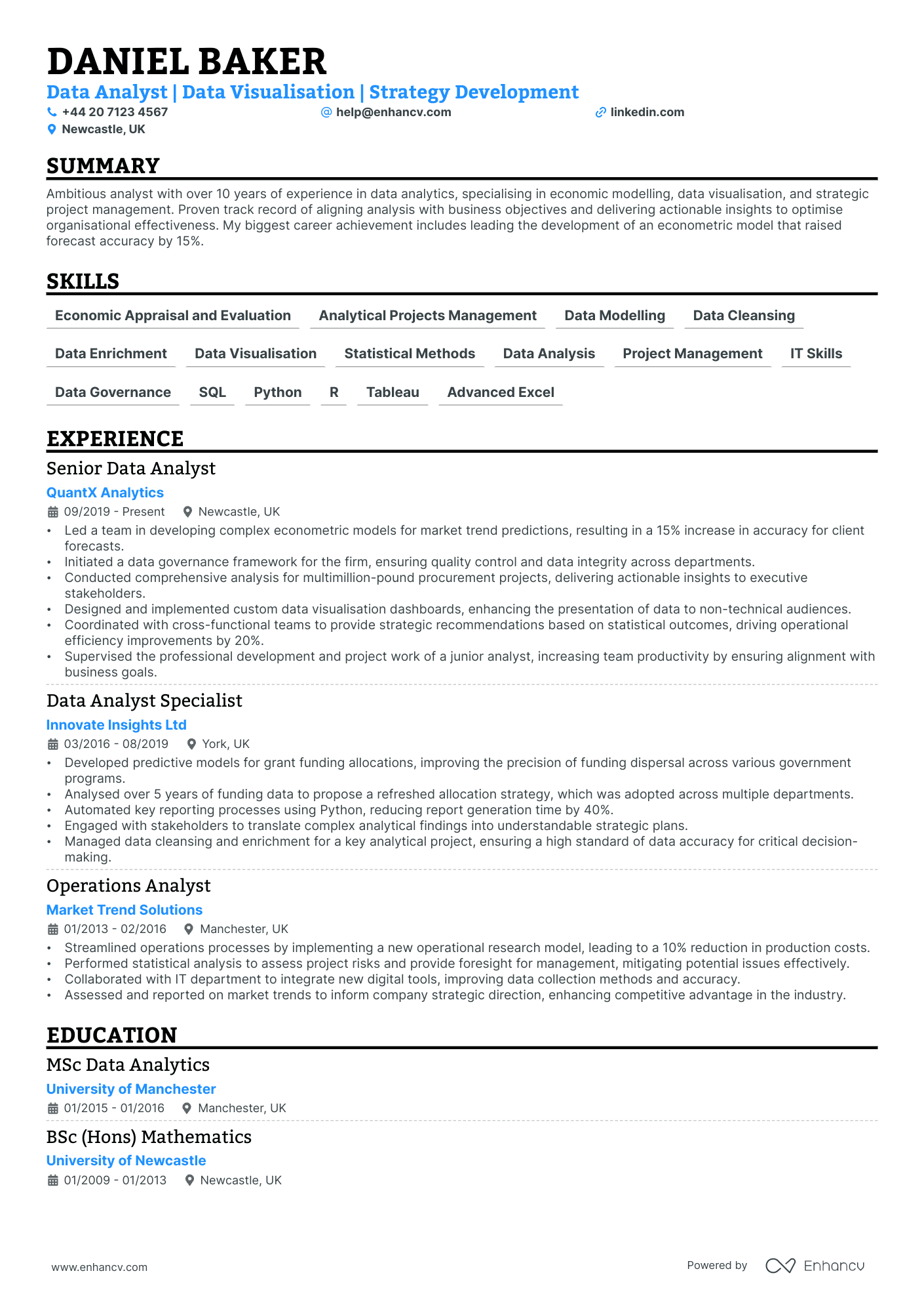 Data Analyst Entry Level CV Examples & Guide for 2025