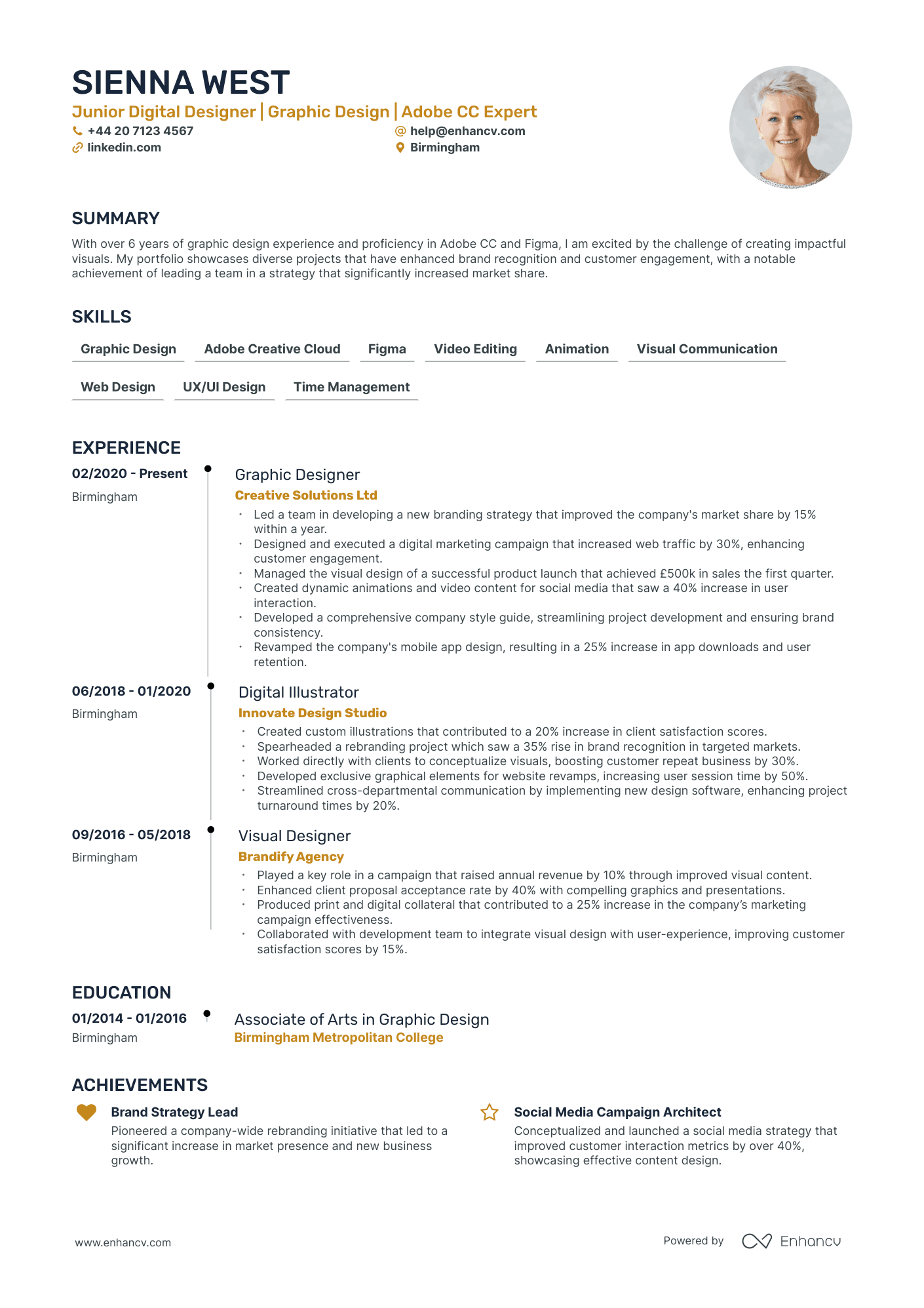Digital Designer CV Examples & Guide for 2025