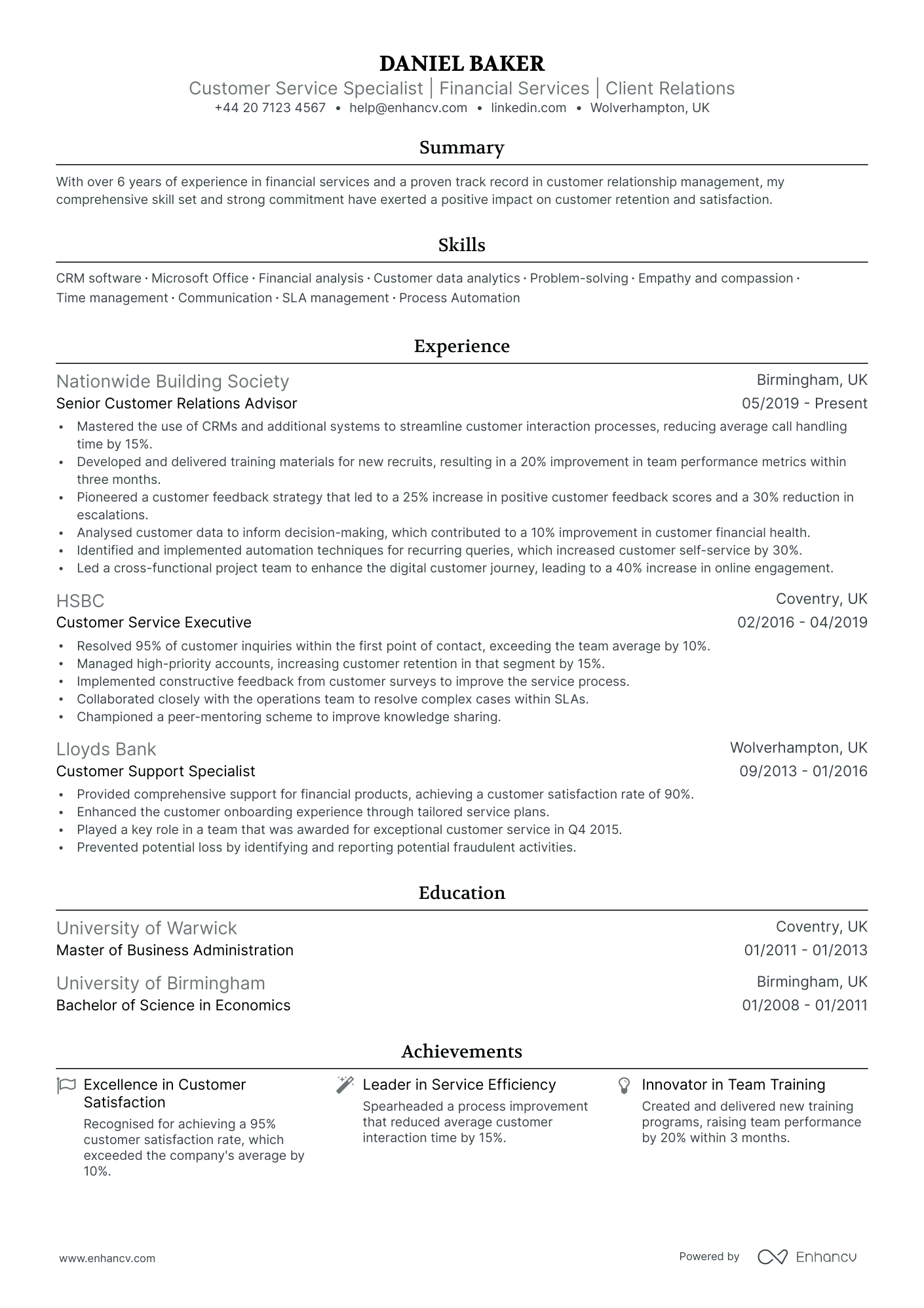 Financial Advisor CV Examples & Guide for 2025