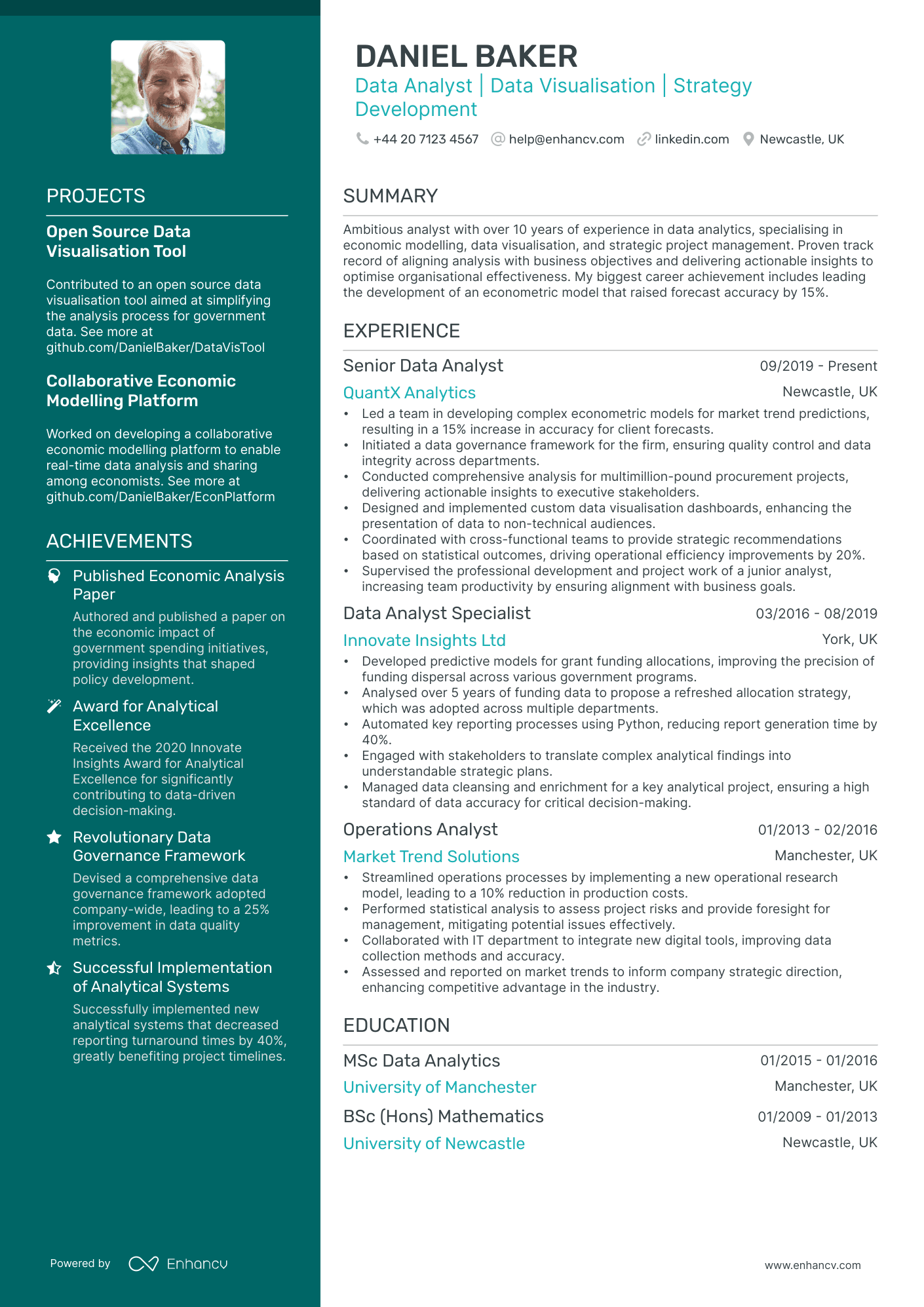 Data Analyst Entry Level CV Examples & Guide for 2025