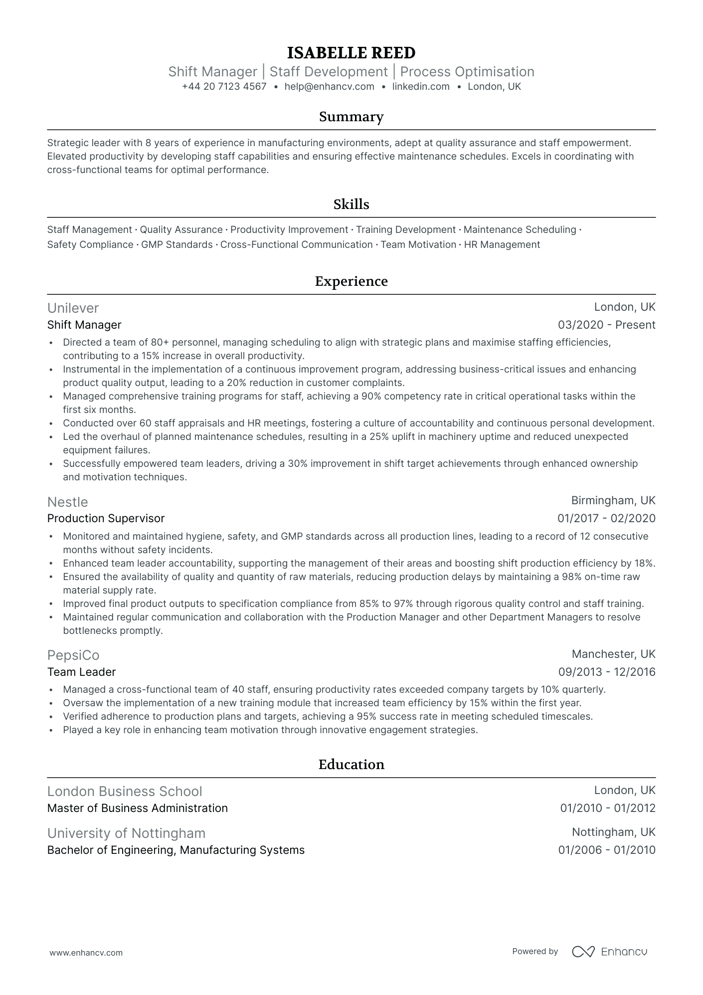 Shift Manager CV Examples & Guide for 2025