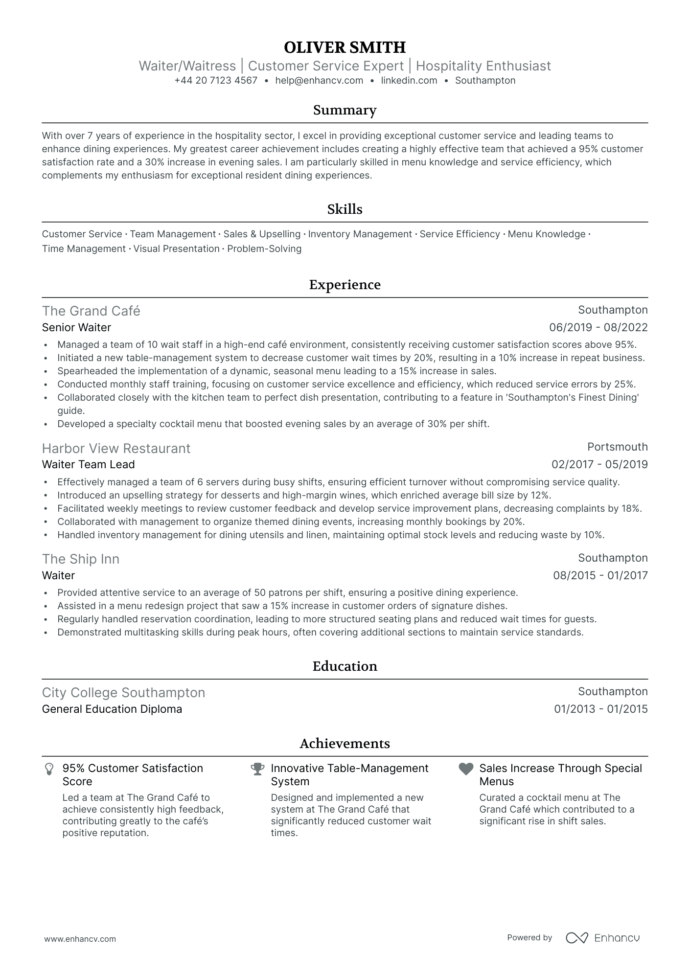 Waitress CV Examples & Guide for 2025