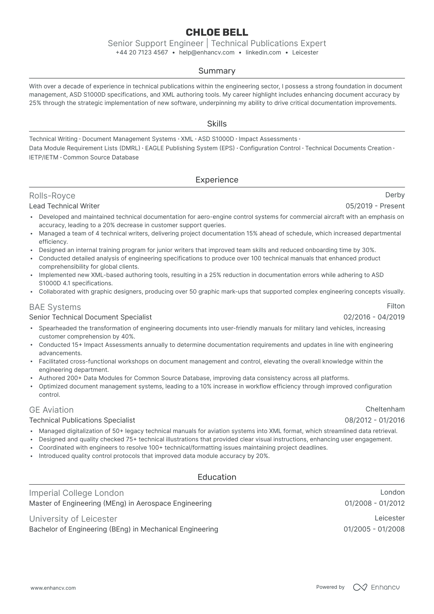 Senior Engineer CV Examples & Guide for 2025