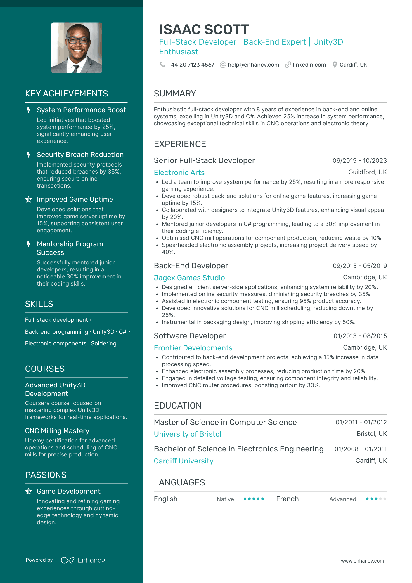 Programmer CV Examples & Guide for 2025