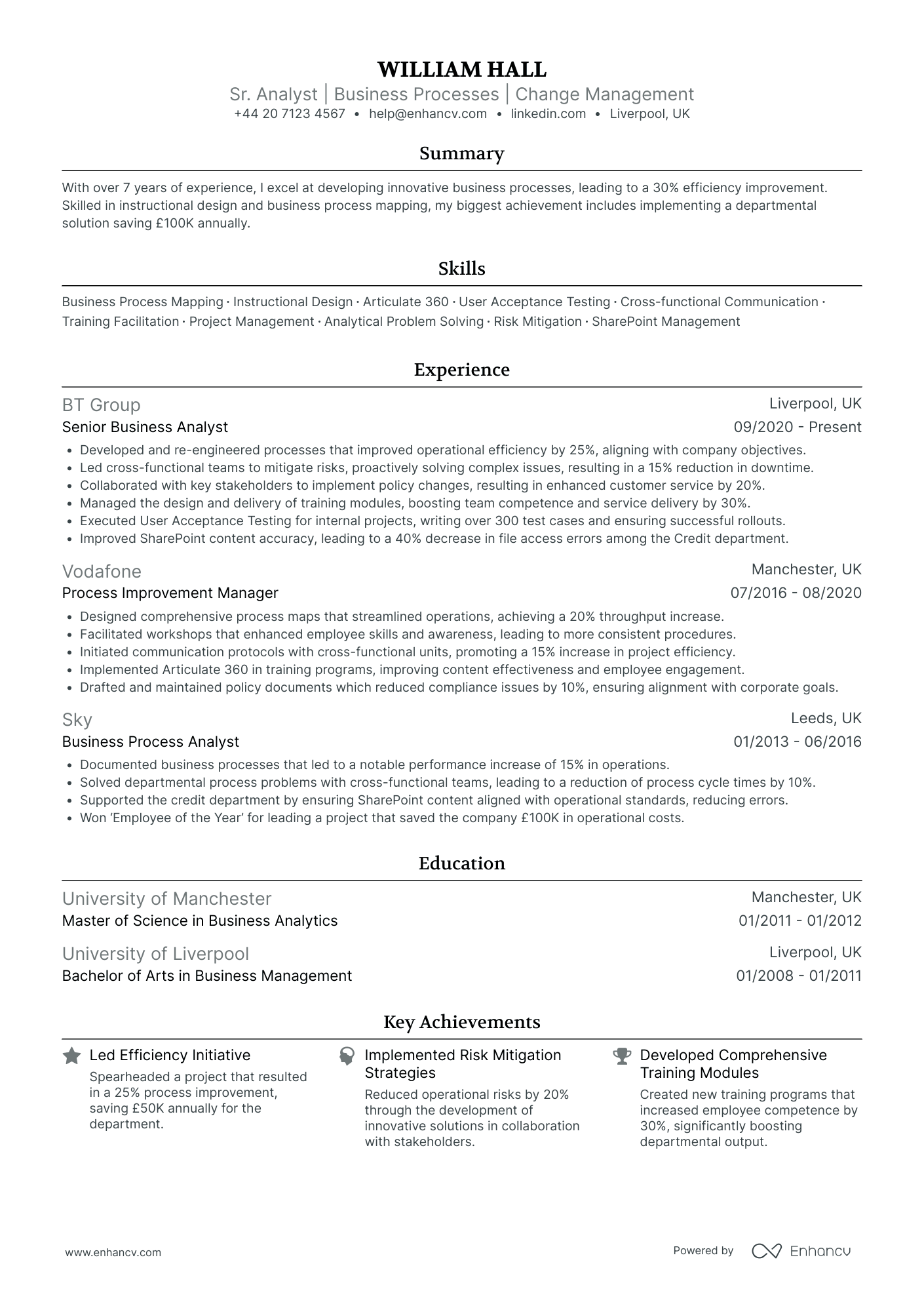 Senior Business Analyst CV Examples & Guide for 2026