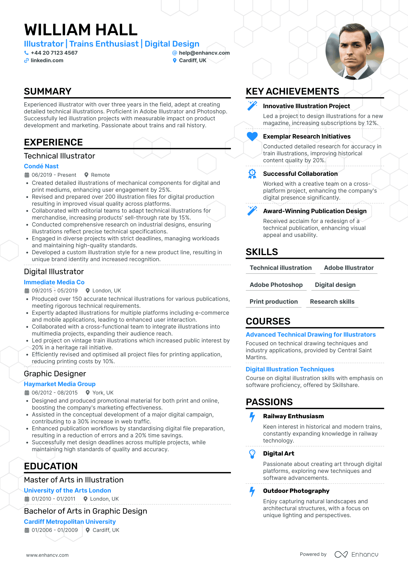 Illustrator CV Examples & Guide for 2026