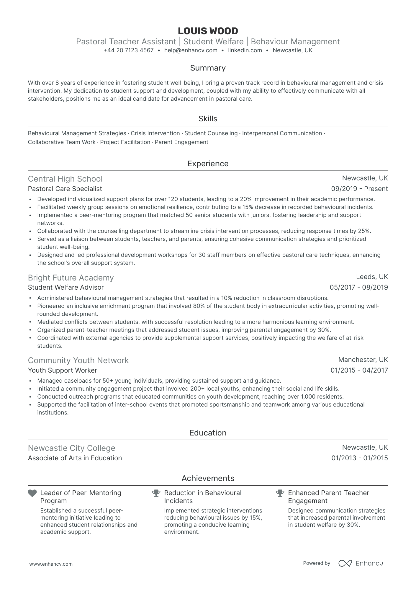 Teacher Assistant CV Examples & Guide for 2025