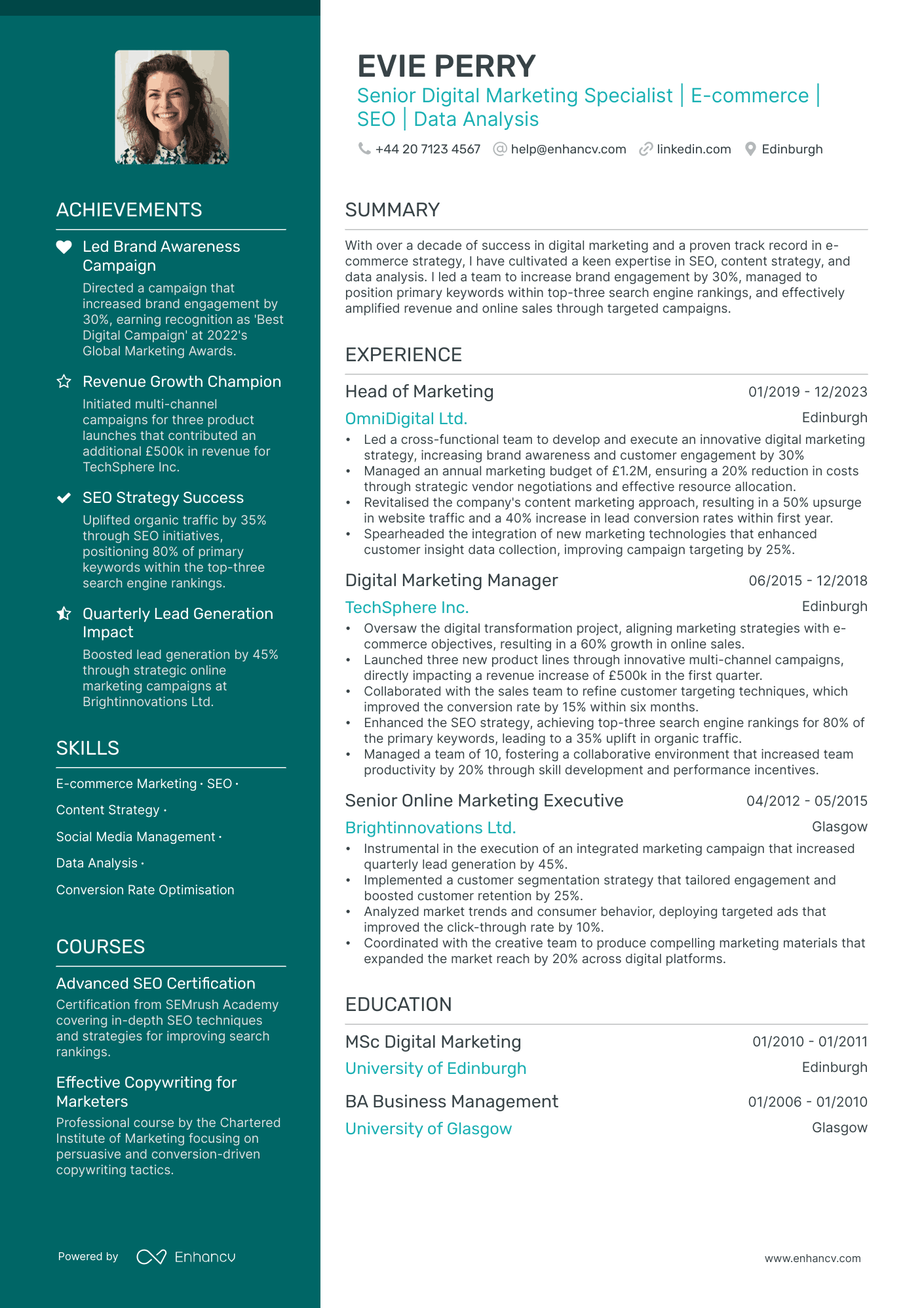 Marketing Director CV Examples & Guide for 2025
