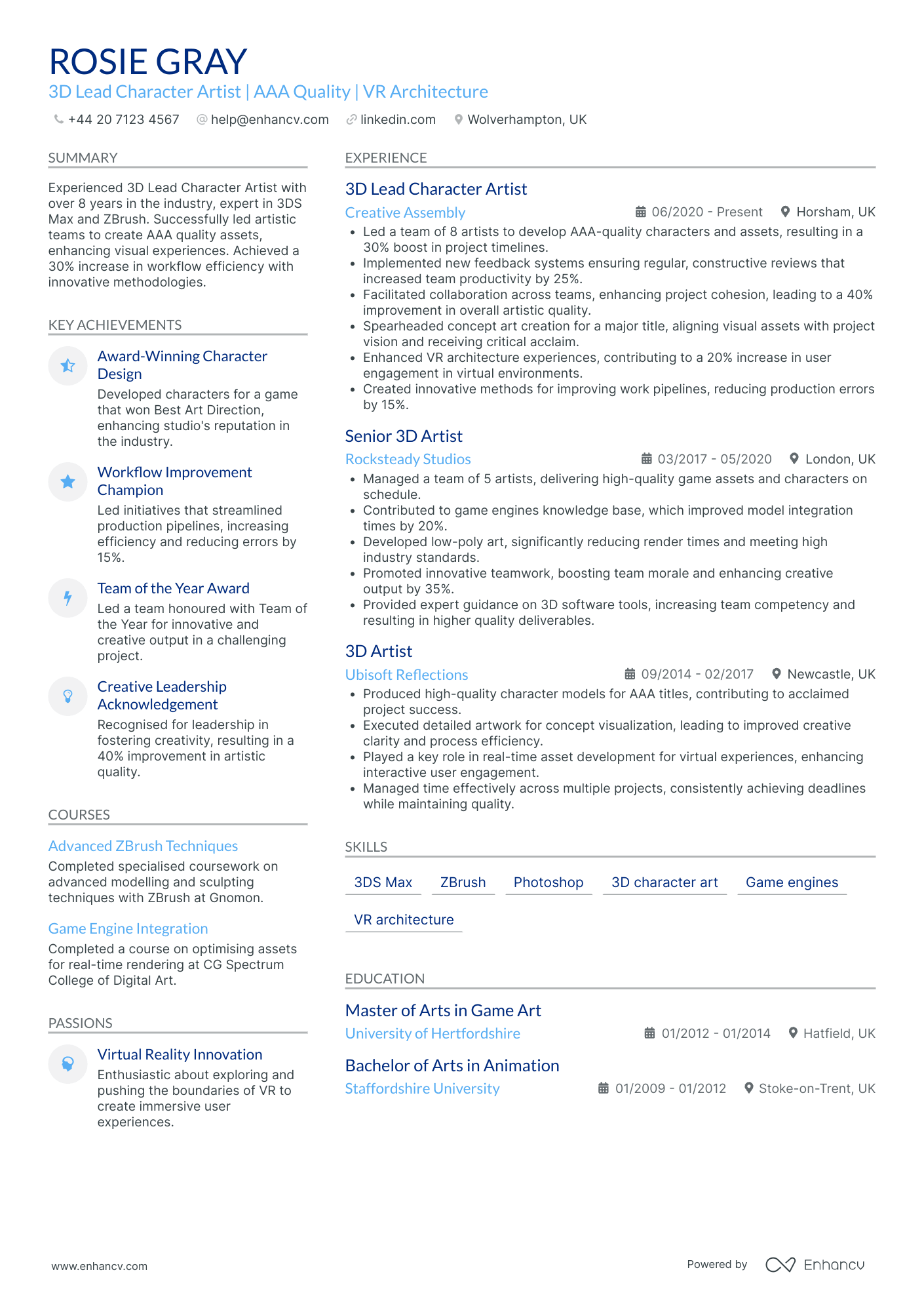 3D Artist CV Examples & Guide for 2026