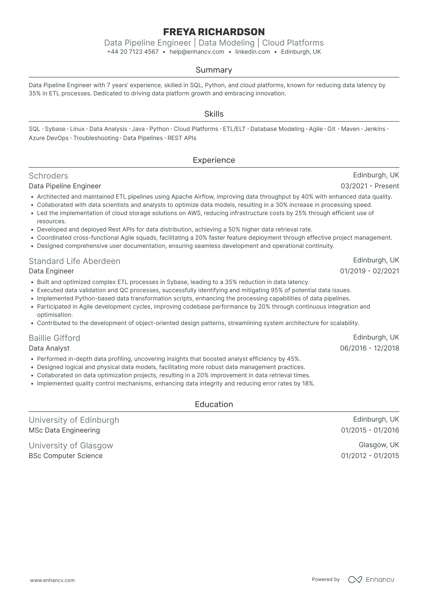 Devops Engineer CV Examples & Guide for 2026