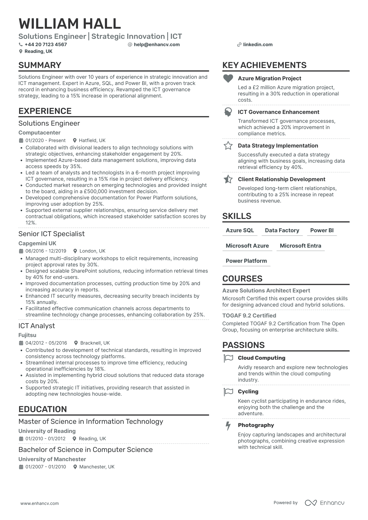 Power Bi CV Examples & Guide for 2026