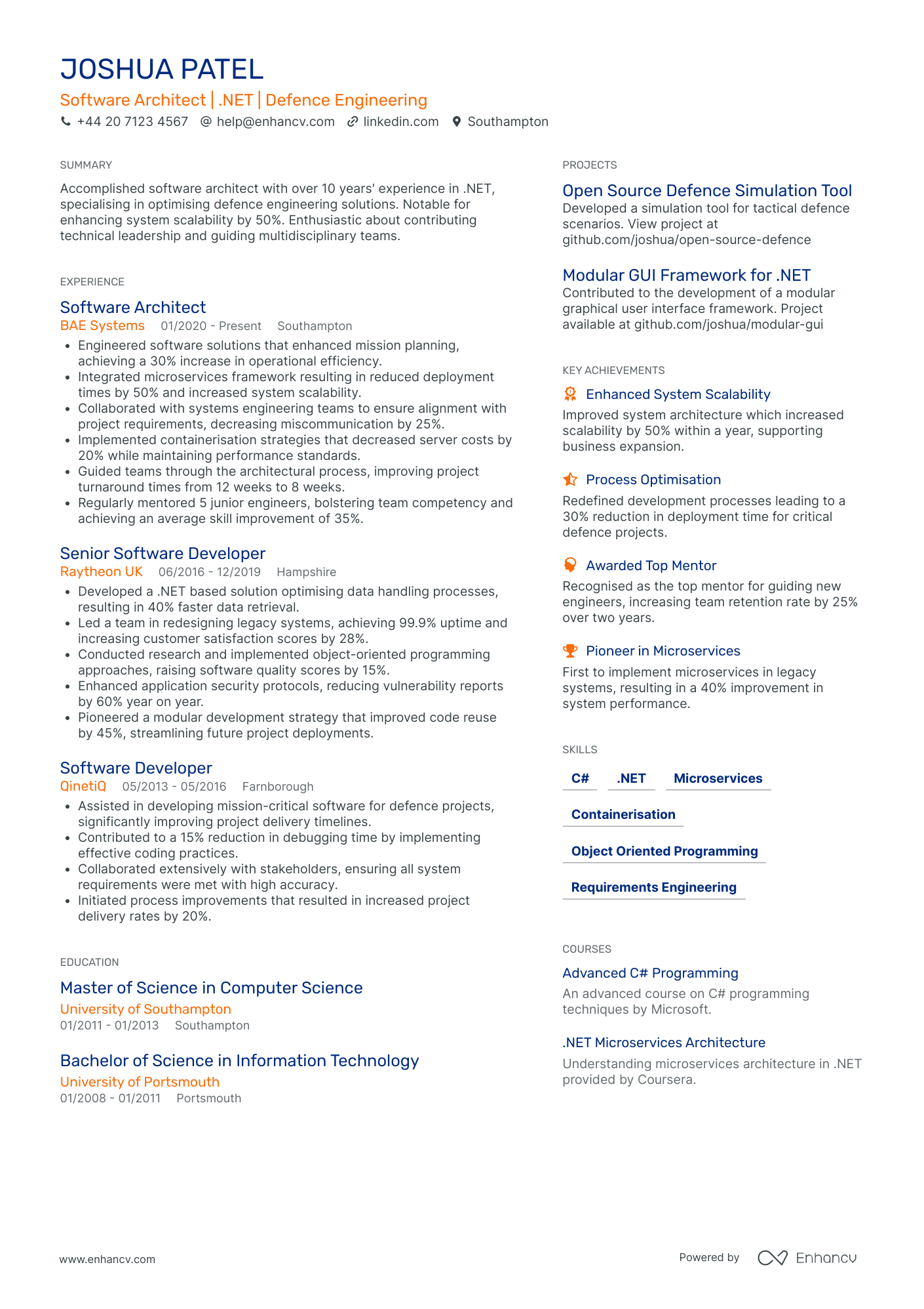 Software Architect CV Examples & Guide for 2025