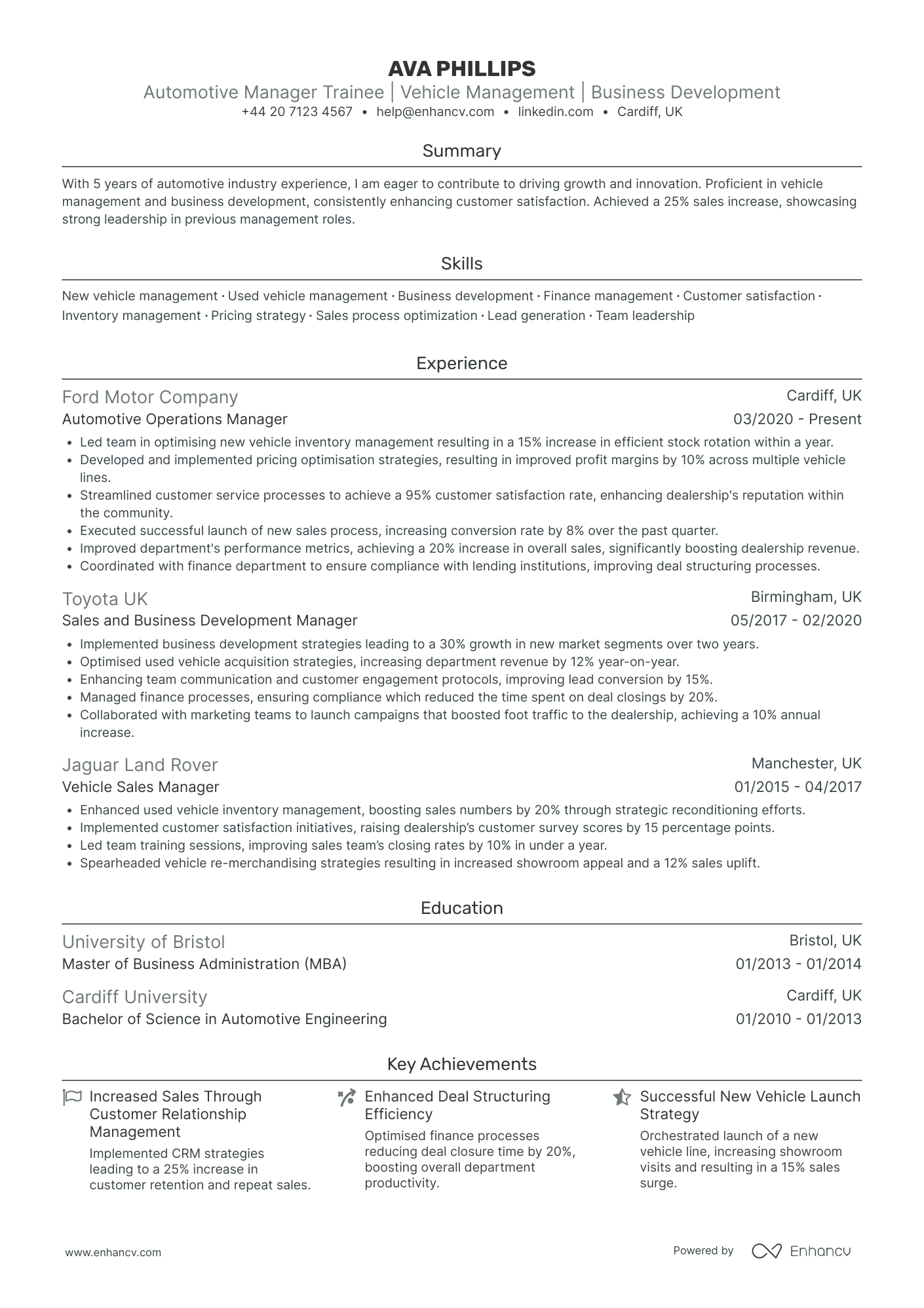 Car Salesman CV Examples & Guide for 2026