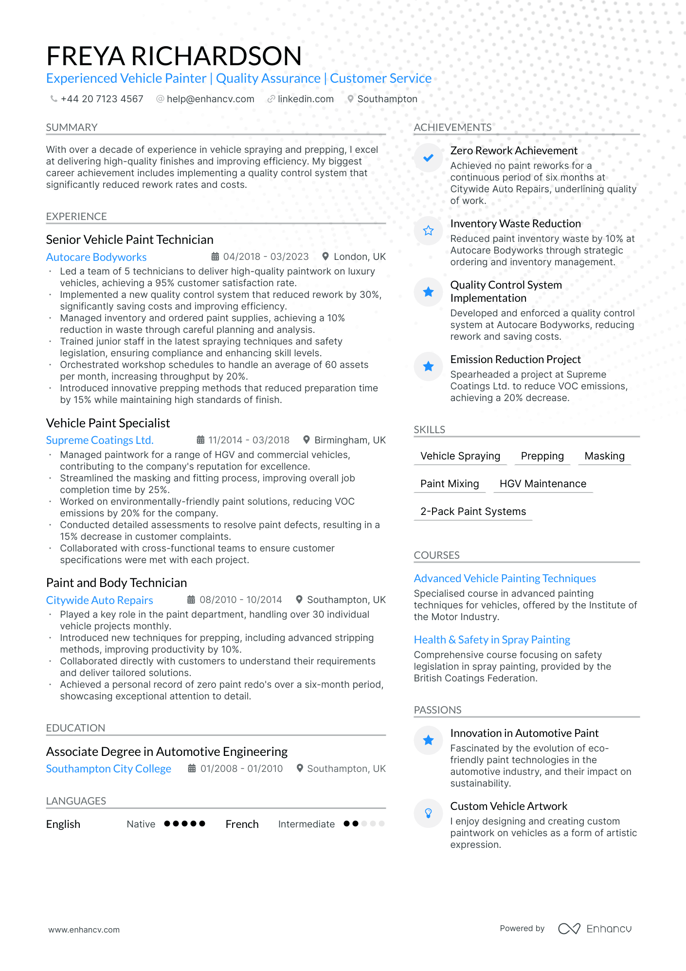 Painter CV Examples & Guide for 2025