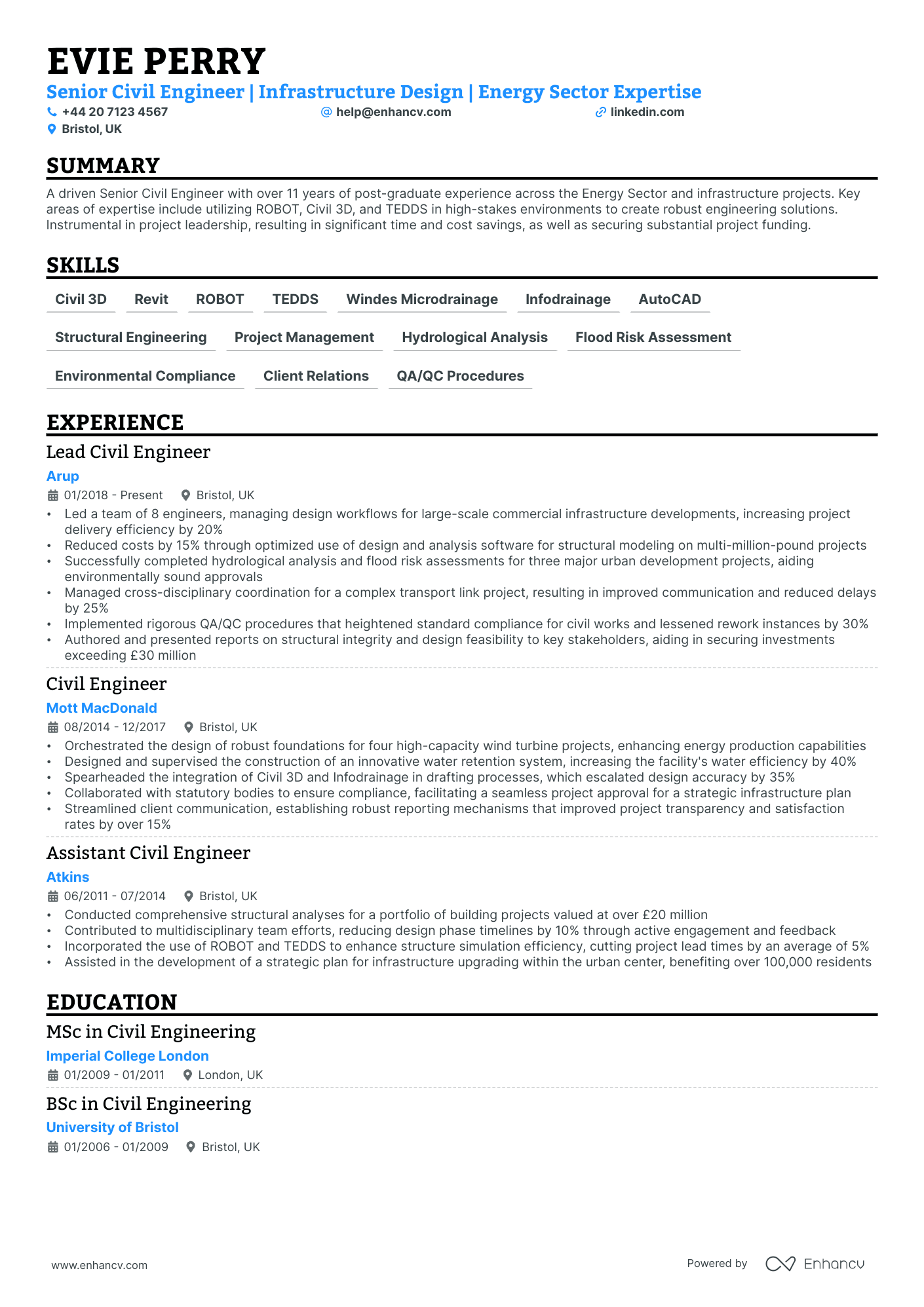 Civil Engineer CV Examples & Guide for 2025