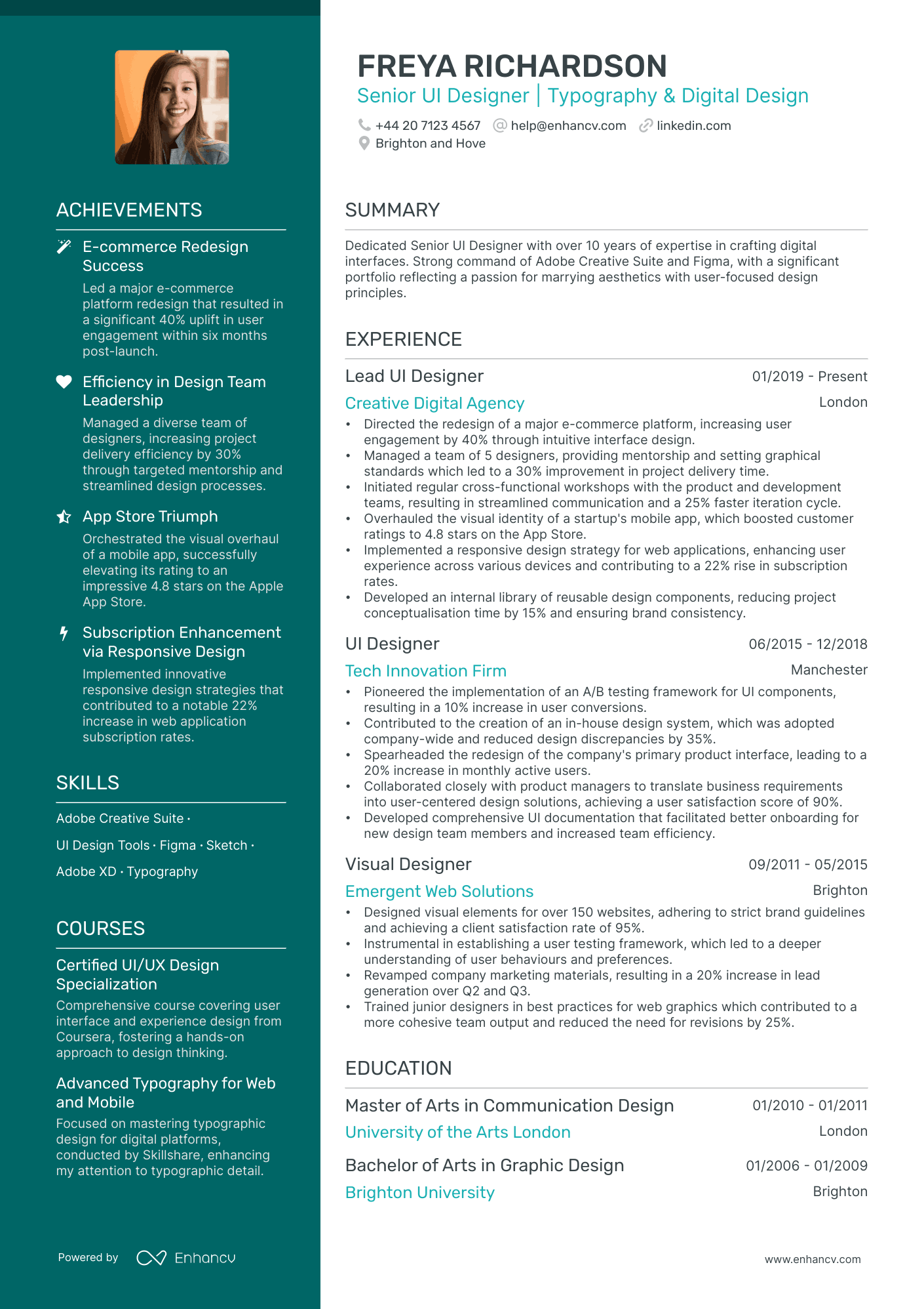 UI Designer CV Examples & Guide for 2025