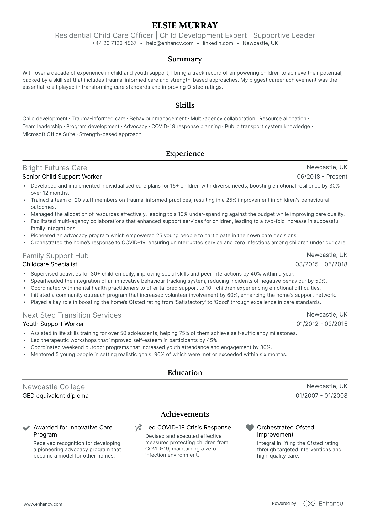 Child Care CV Examples & Guide for 2025