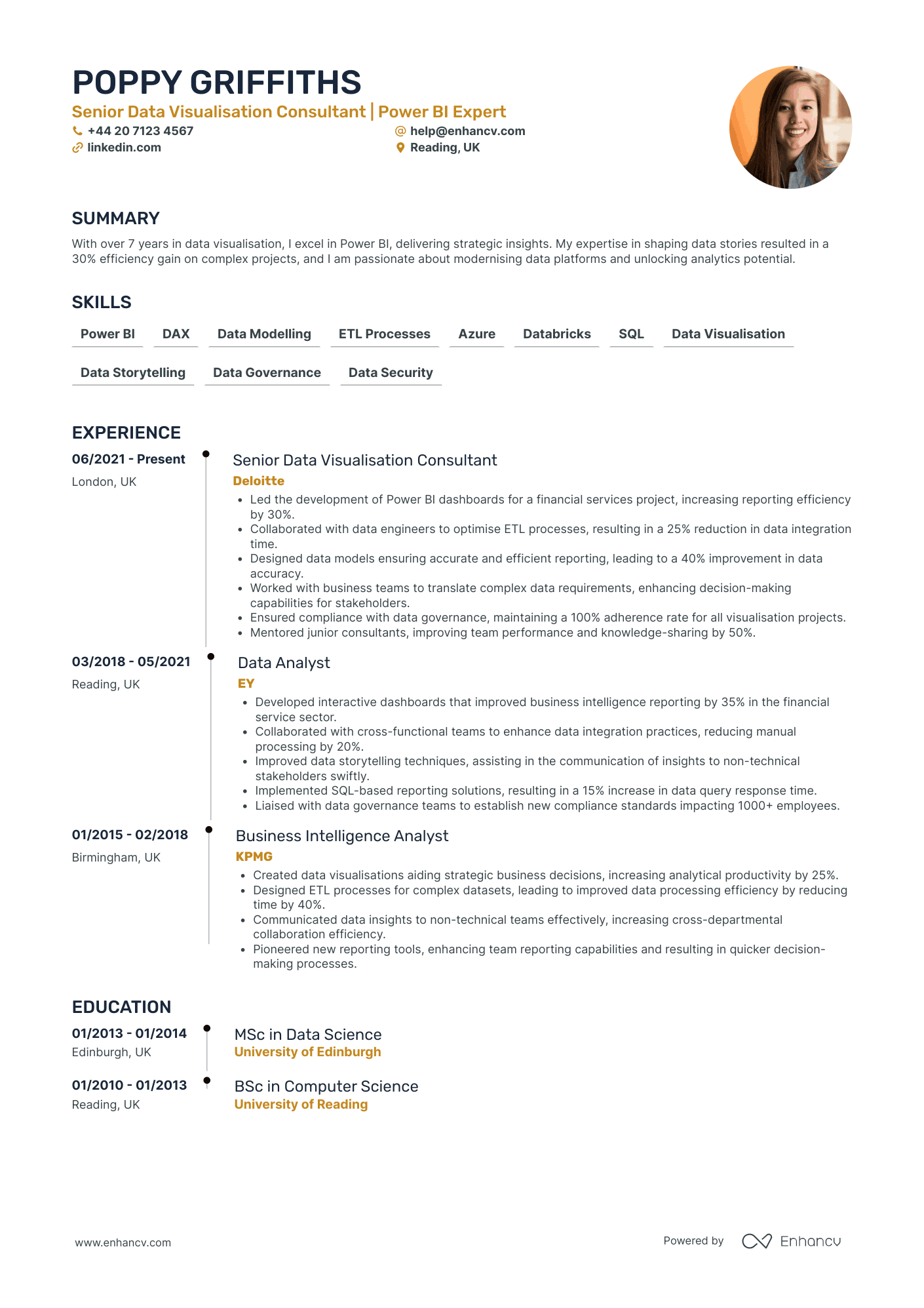 Power Bi CV Examples & Guide for 2026