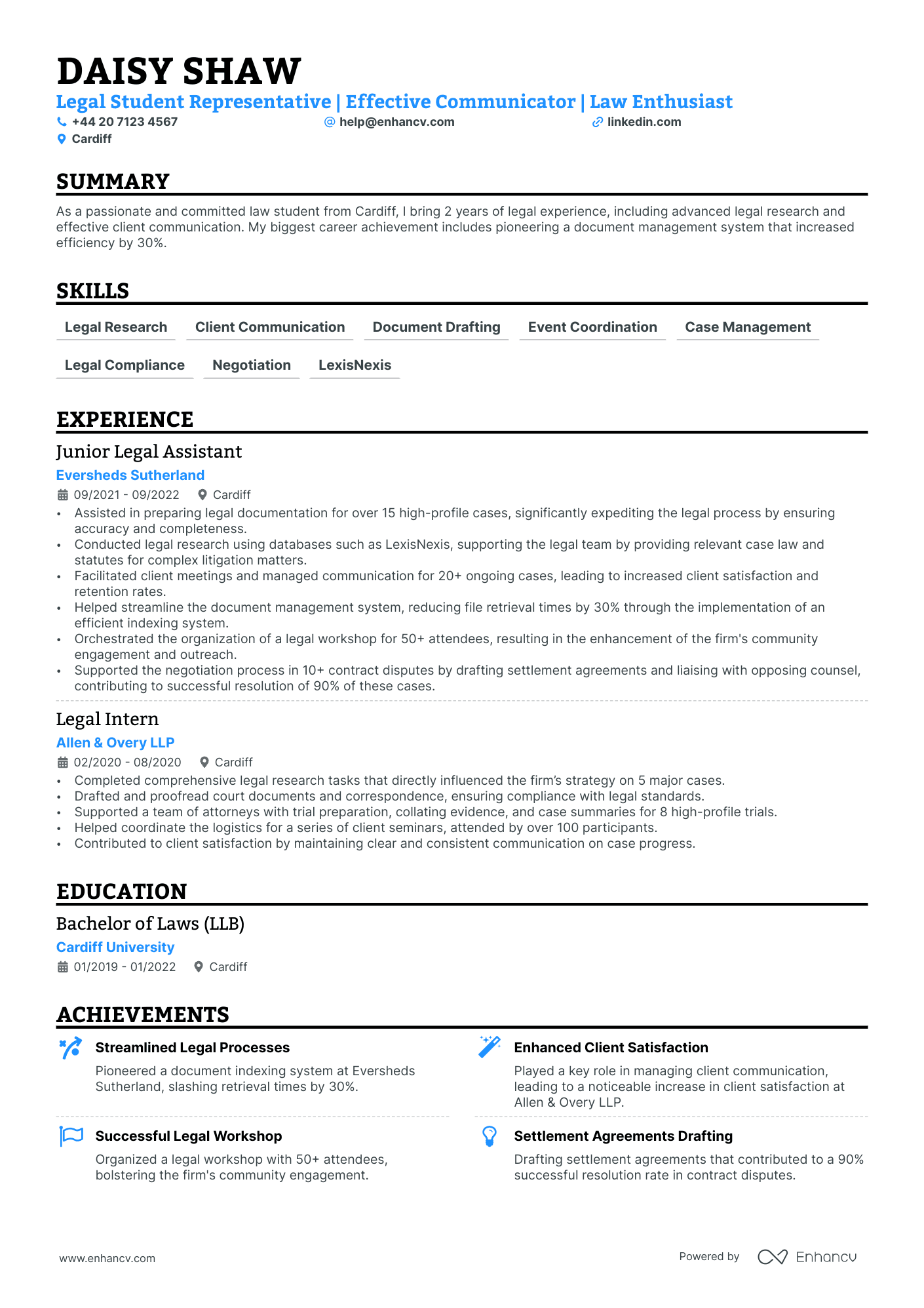 Student Ambassador CV Examples & Guide for 2025
