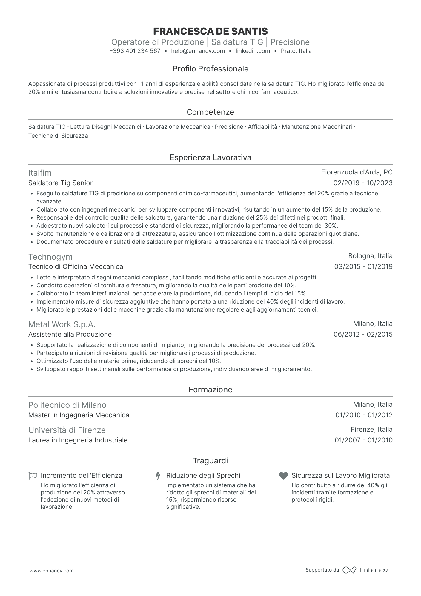 15 Esempi di Curriculum per Operaio che Hanno Fatto Assumere