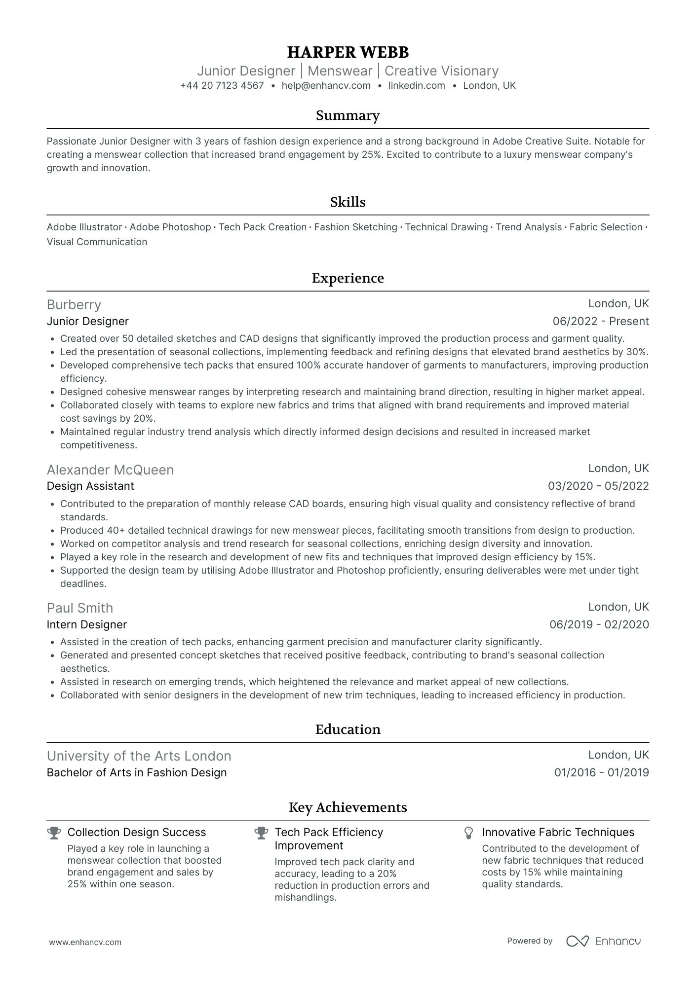 Fashion Designer CV Examples & Guide for 2026