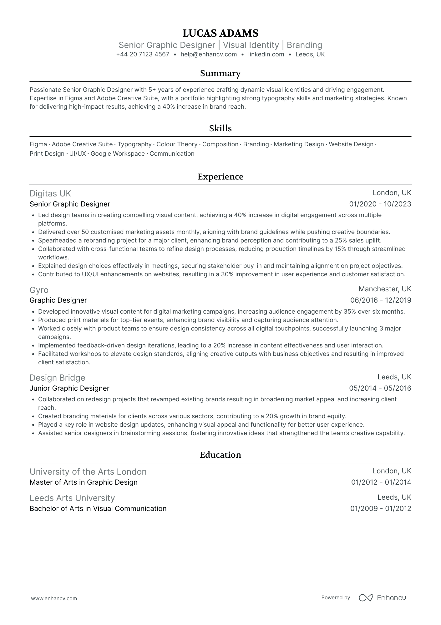 Web Designer CV Examples & Guide for 2026