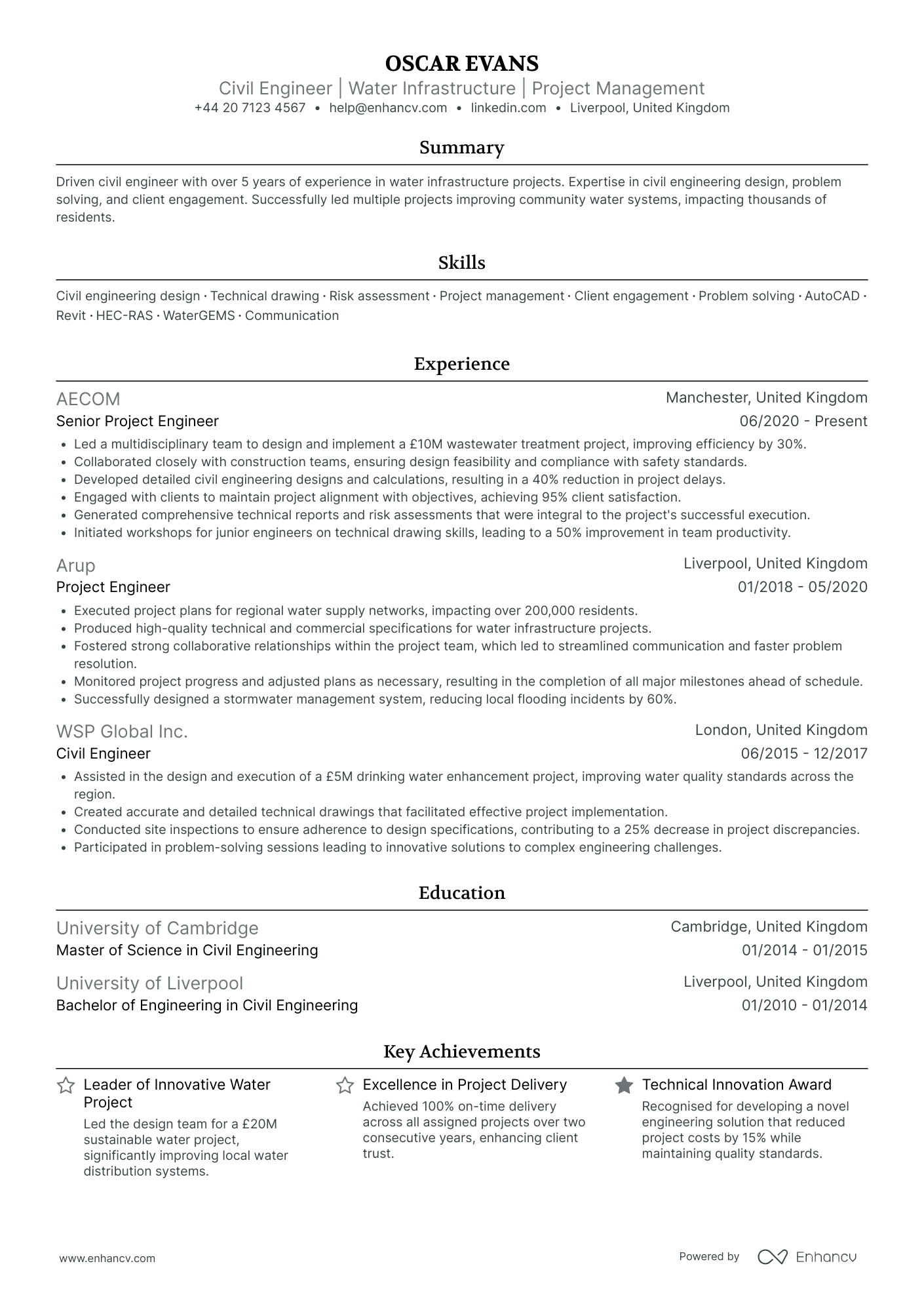 Civil Engineer CV Examples & Guide for 2026