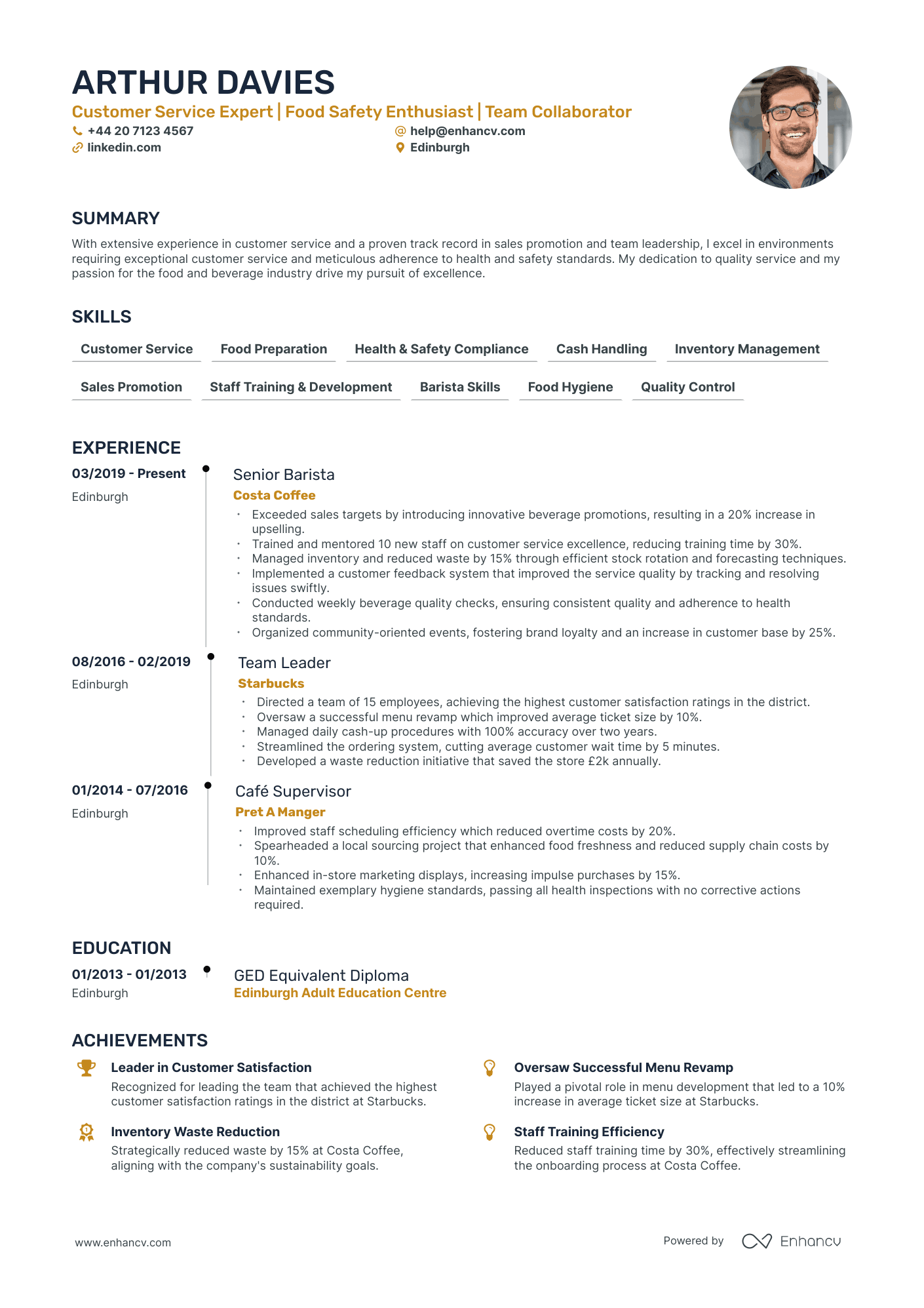 Coffee Shop CV Examples & Guide for 2025