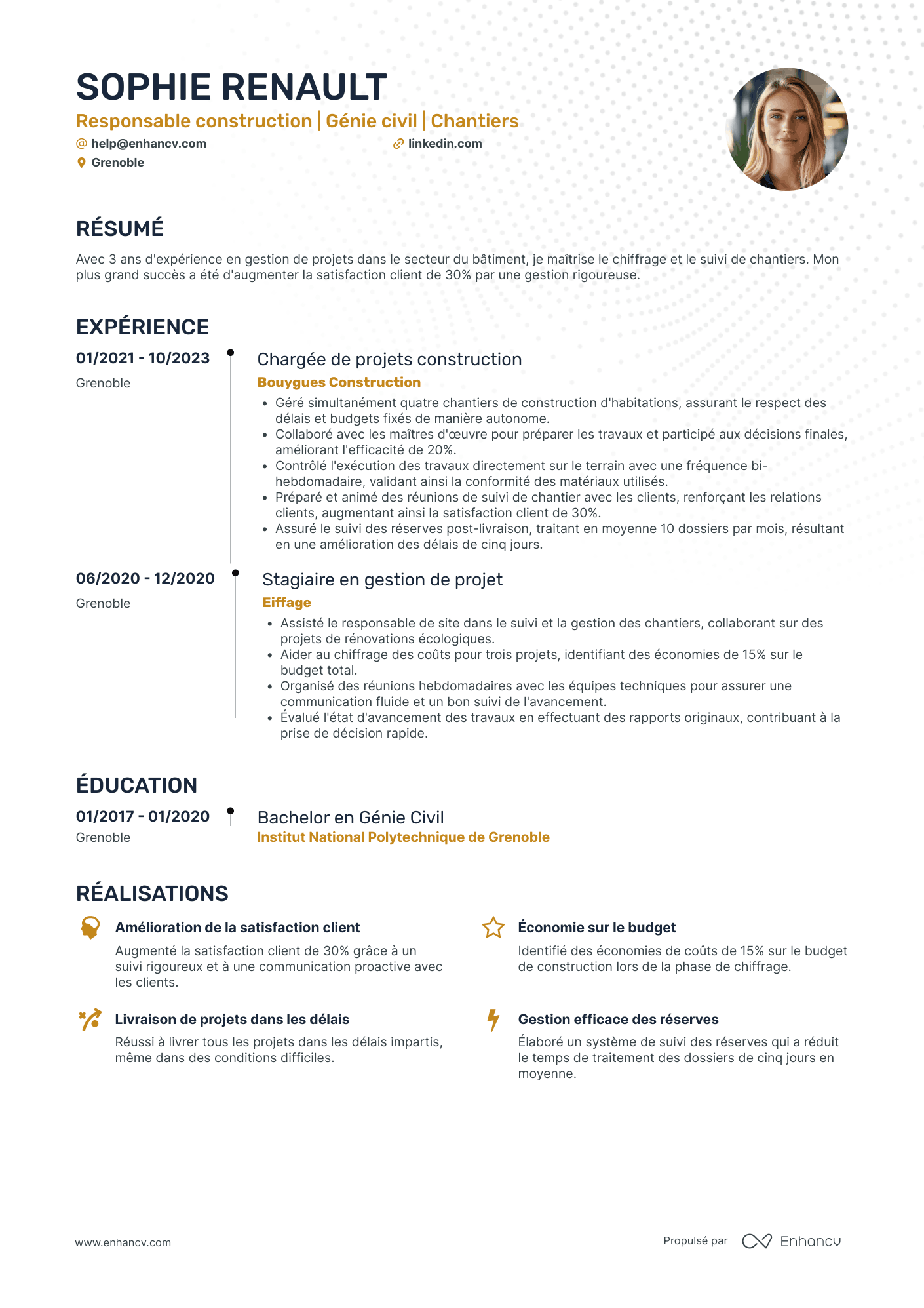 CV Architecte : Un CV Gagnant pour Faire la Différence