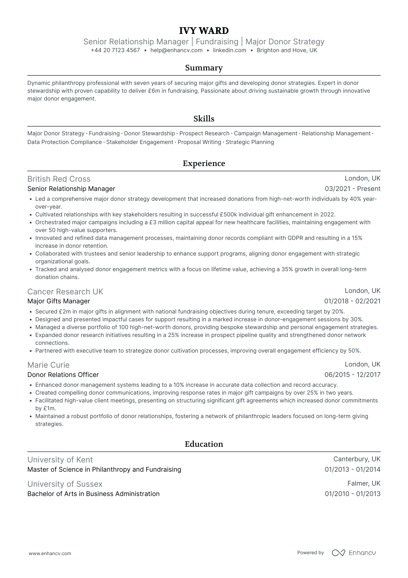 Relationship Manager CV Examples & Guide for 2026