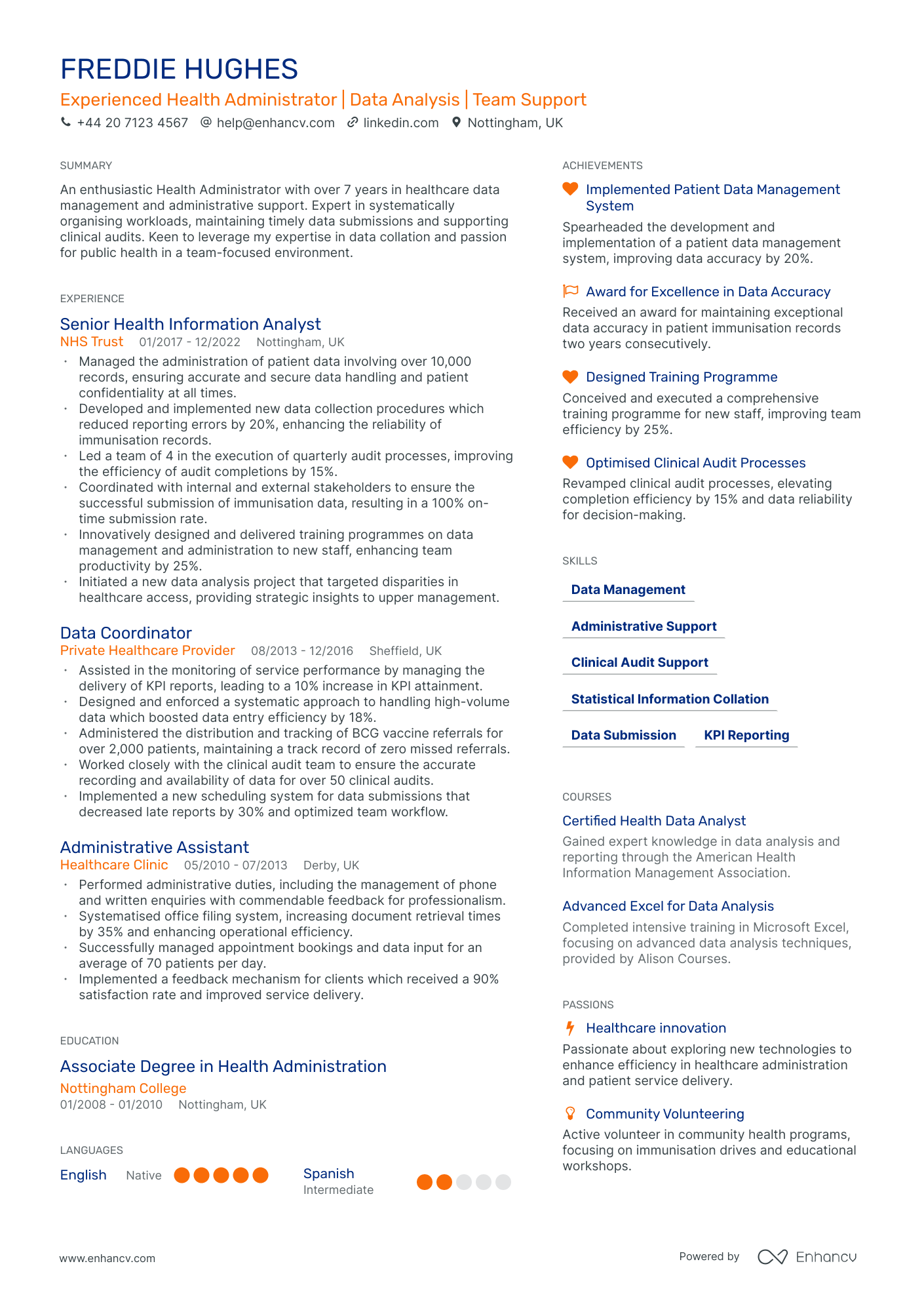 Public Health CV Examples & Guide for 2025