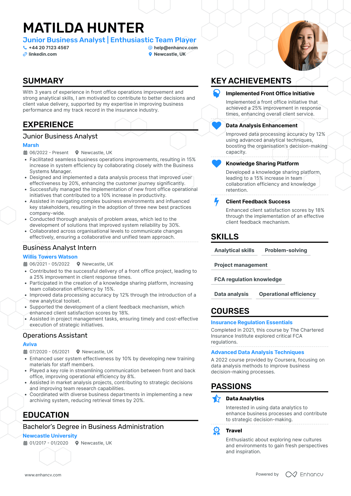 Junior Business Analyst CV Examples & Guide for 2026