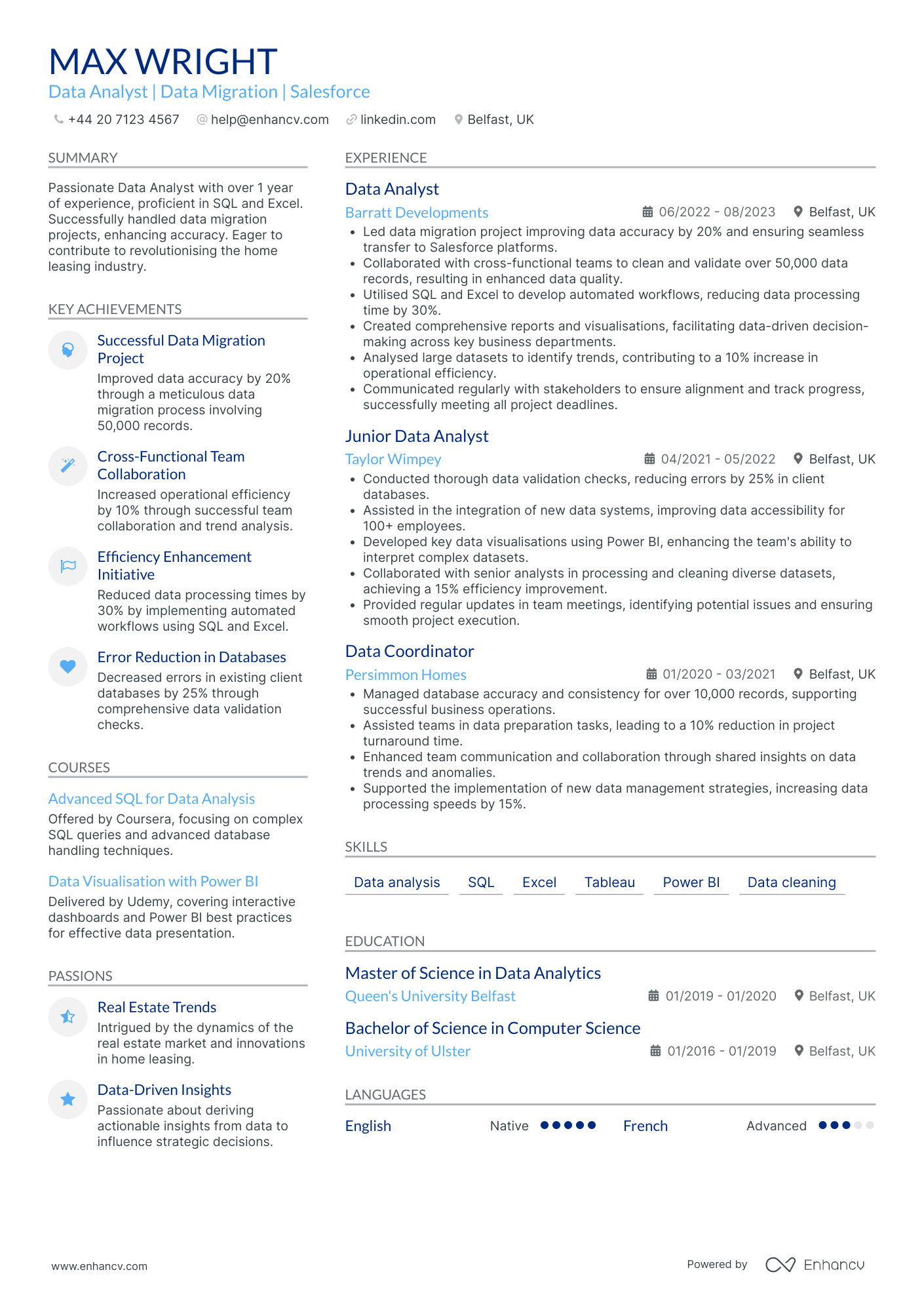 Data Analyst Entry Level CV Examples & Guide for 2026