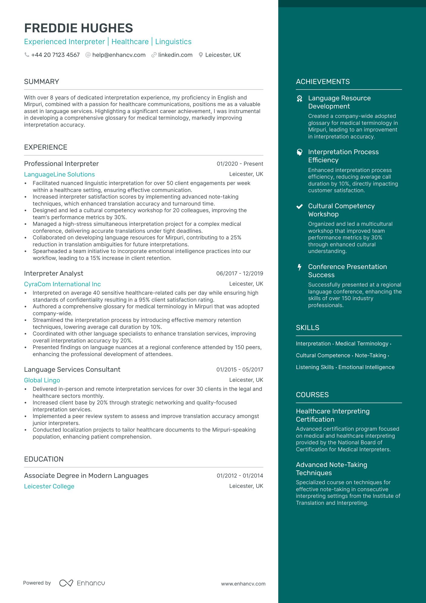 Interpreter CV Examples & Guide for 2025