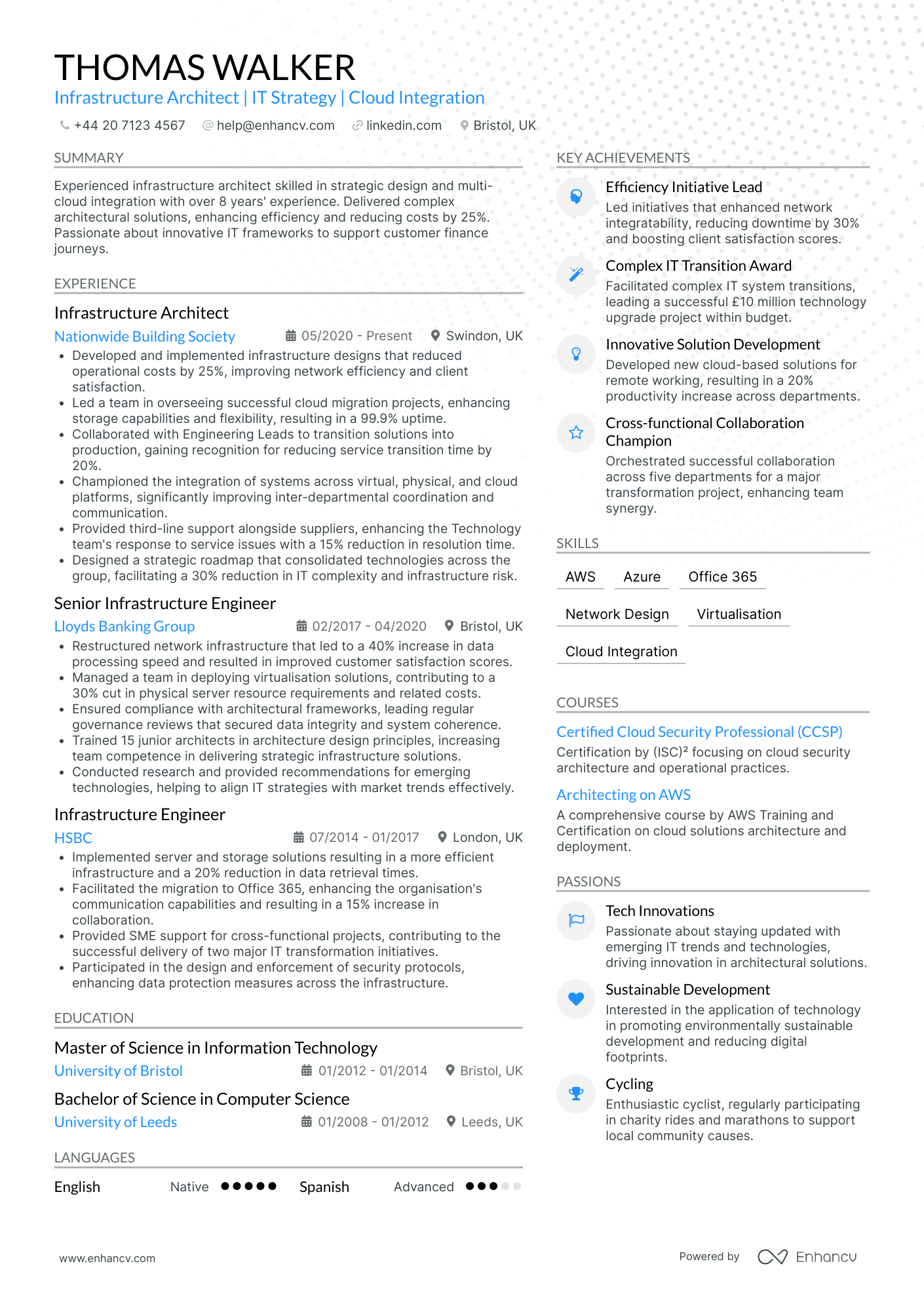 Architect CV Examples & Guide for 2026