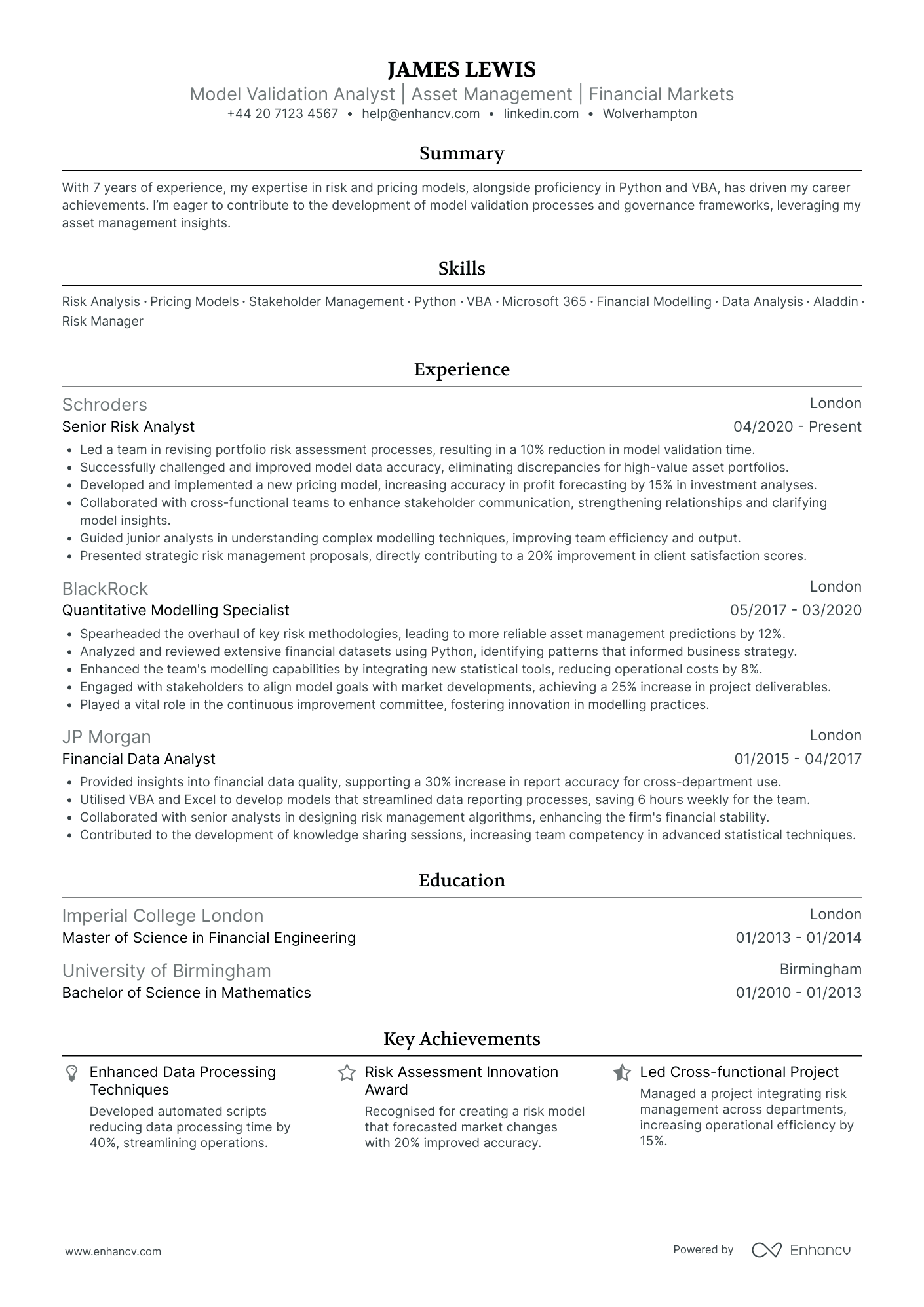 Model CV Examples & Guide for 2026