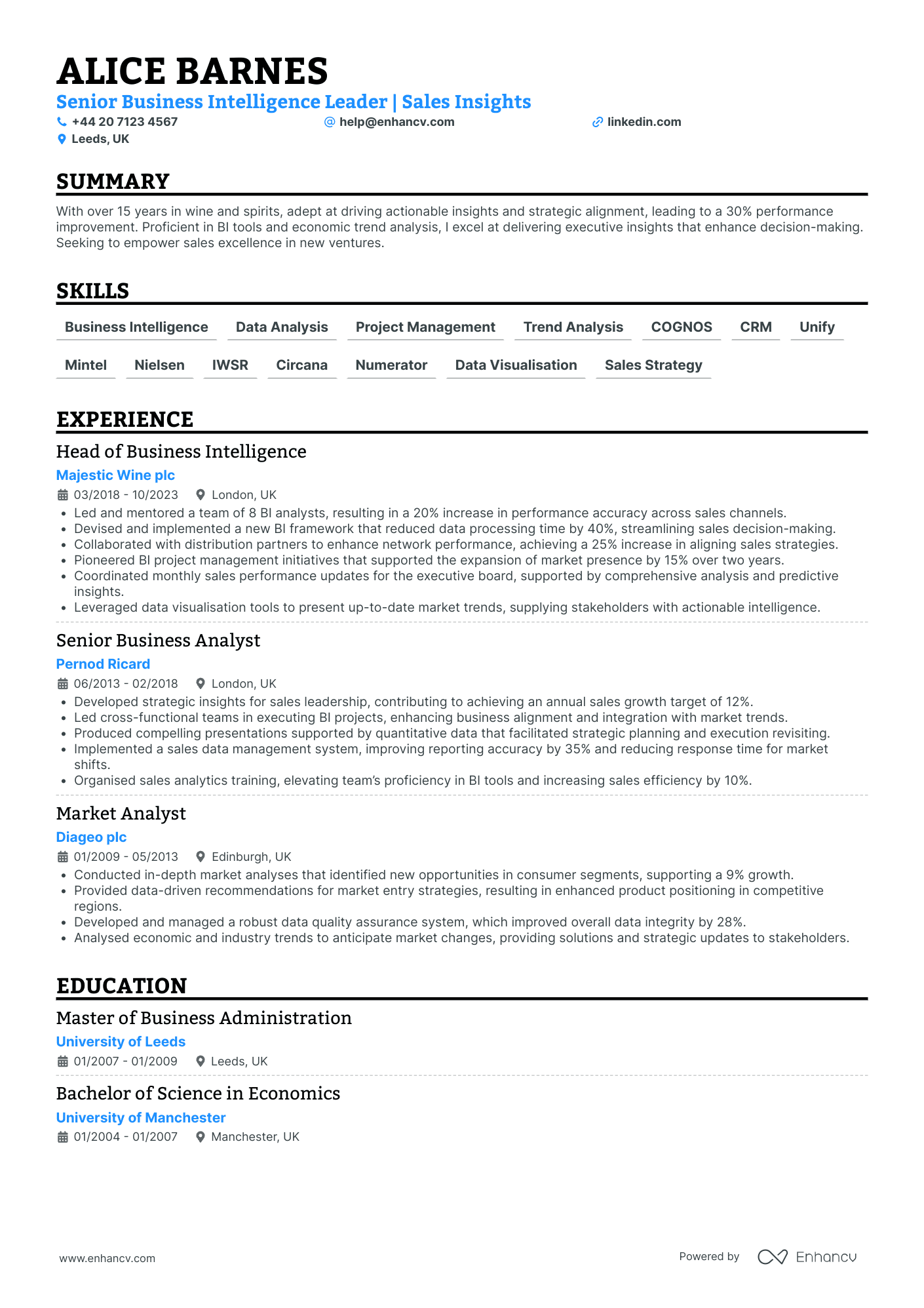Business Intelligence CV Examples & Guide for 2026