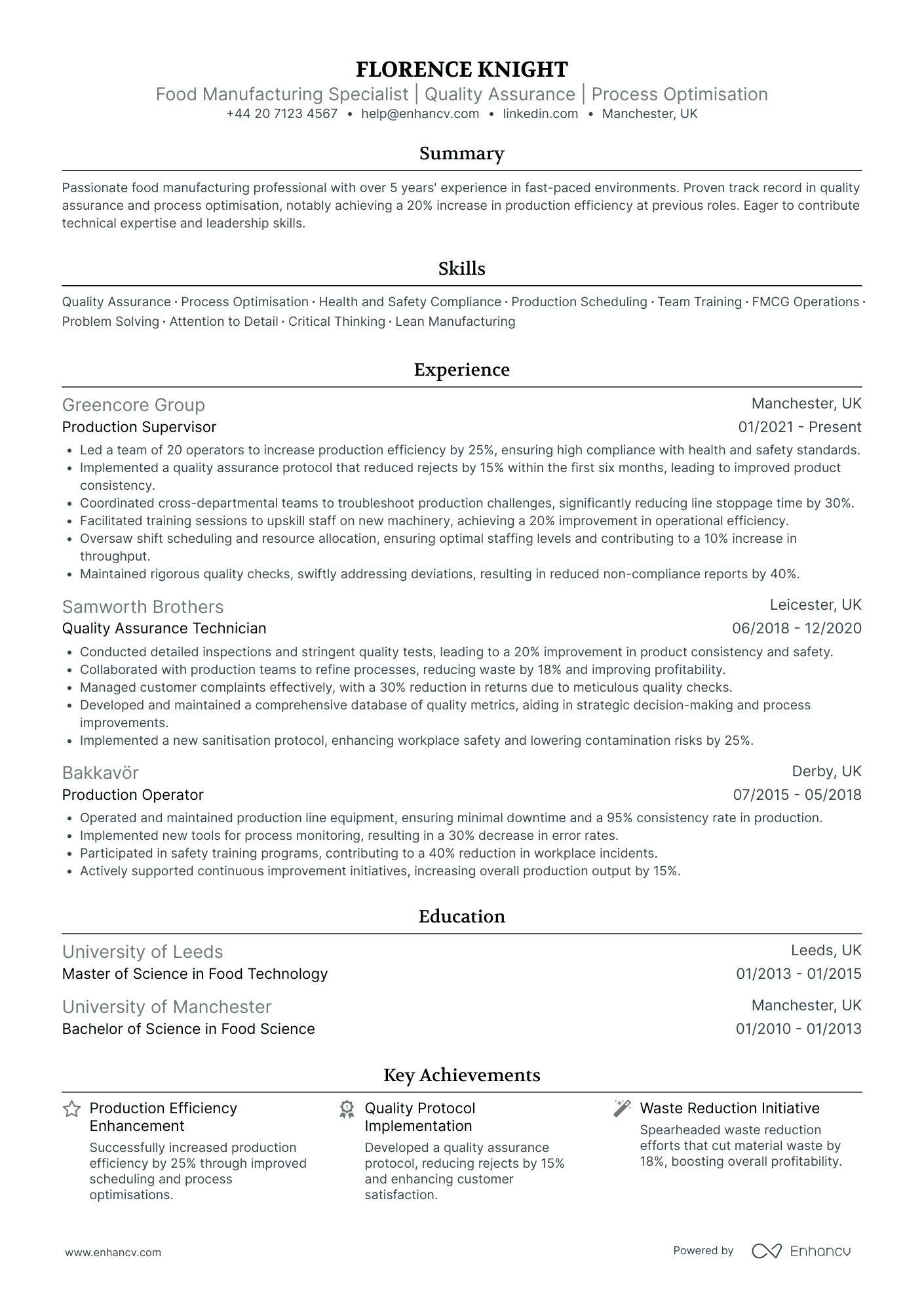 Machine Operator CV Examples & Guide for 2025