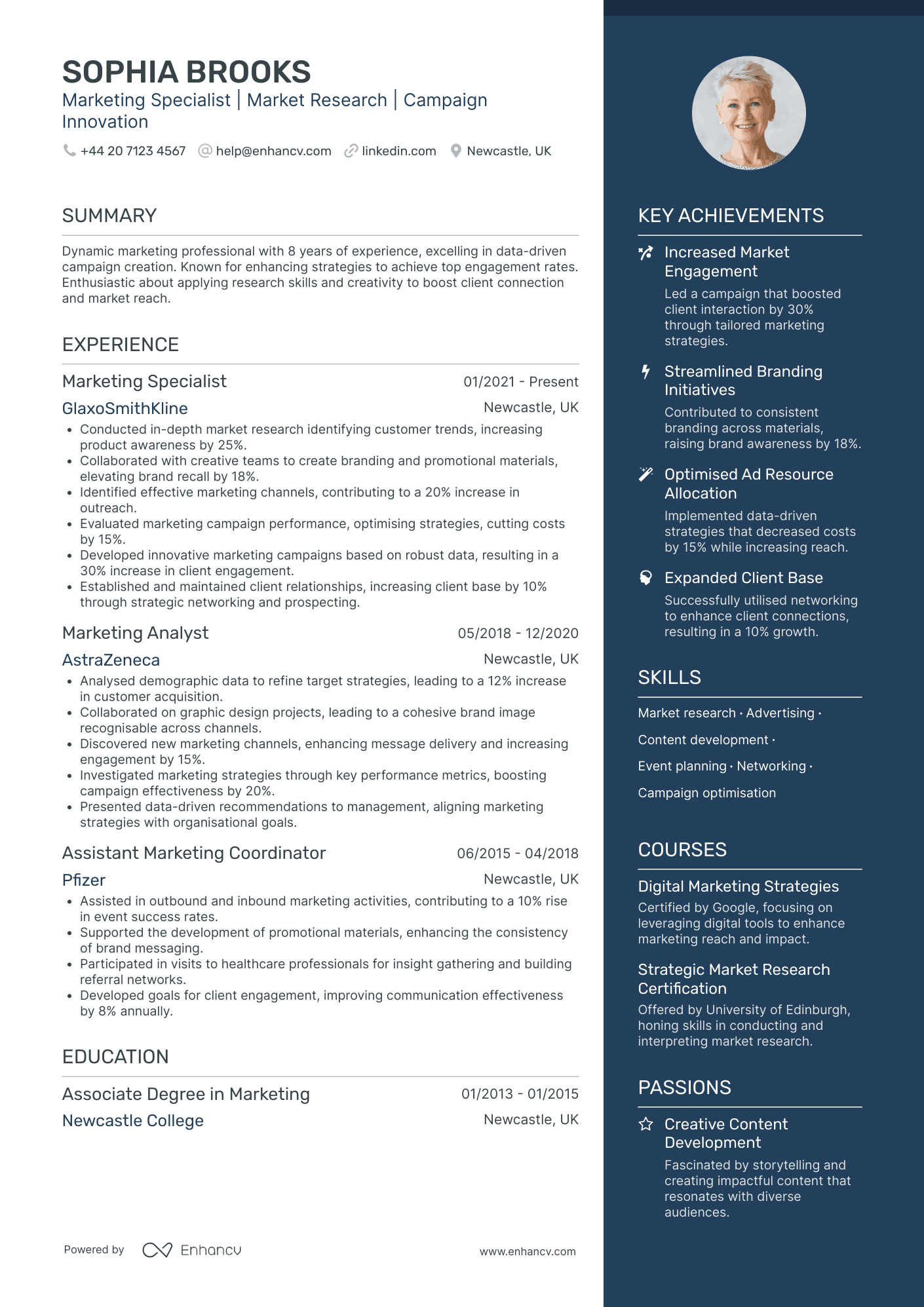 Sales And Marketing CV Examples & Guide for 2026