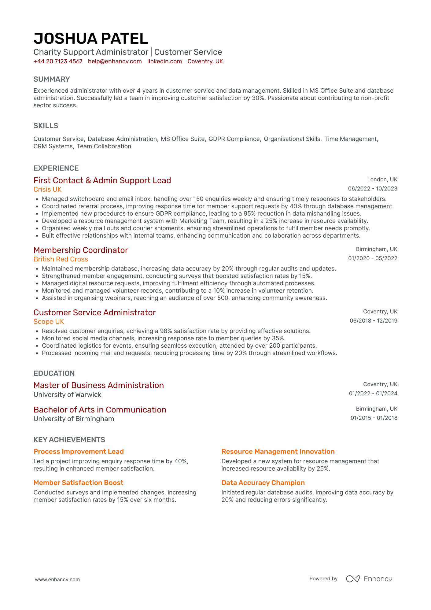 Office Administrator CV Examples & Guide for 2026