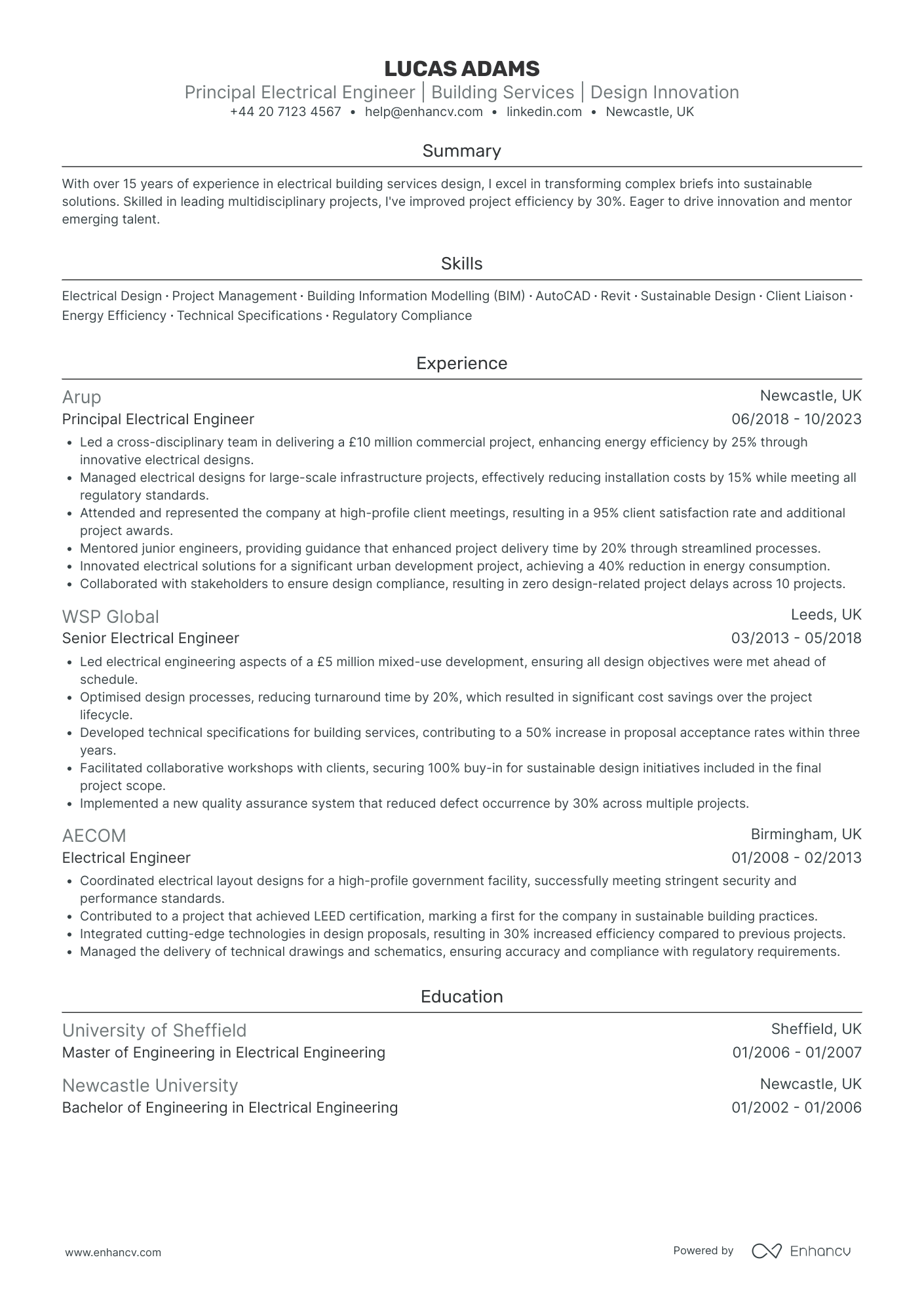 Electrical Engineering CV Examples & Guide for 2026