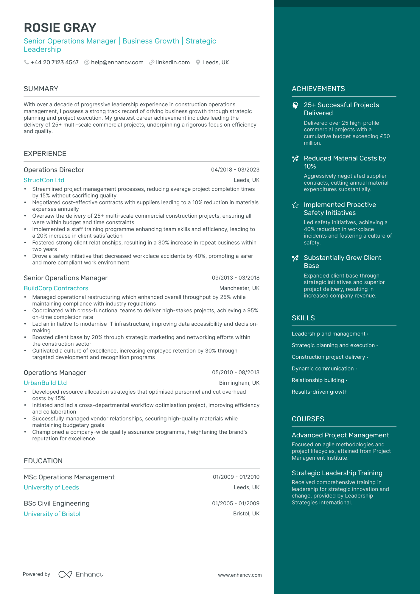 Director Of Operations CV Examples & Guide for 2025