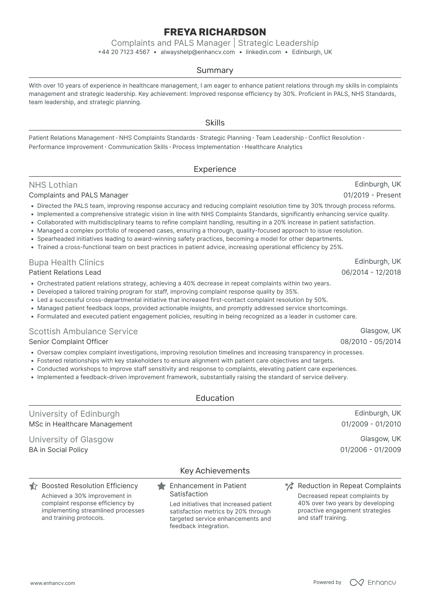Portfolio Manager CV Examples & Guide for 2026