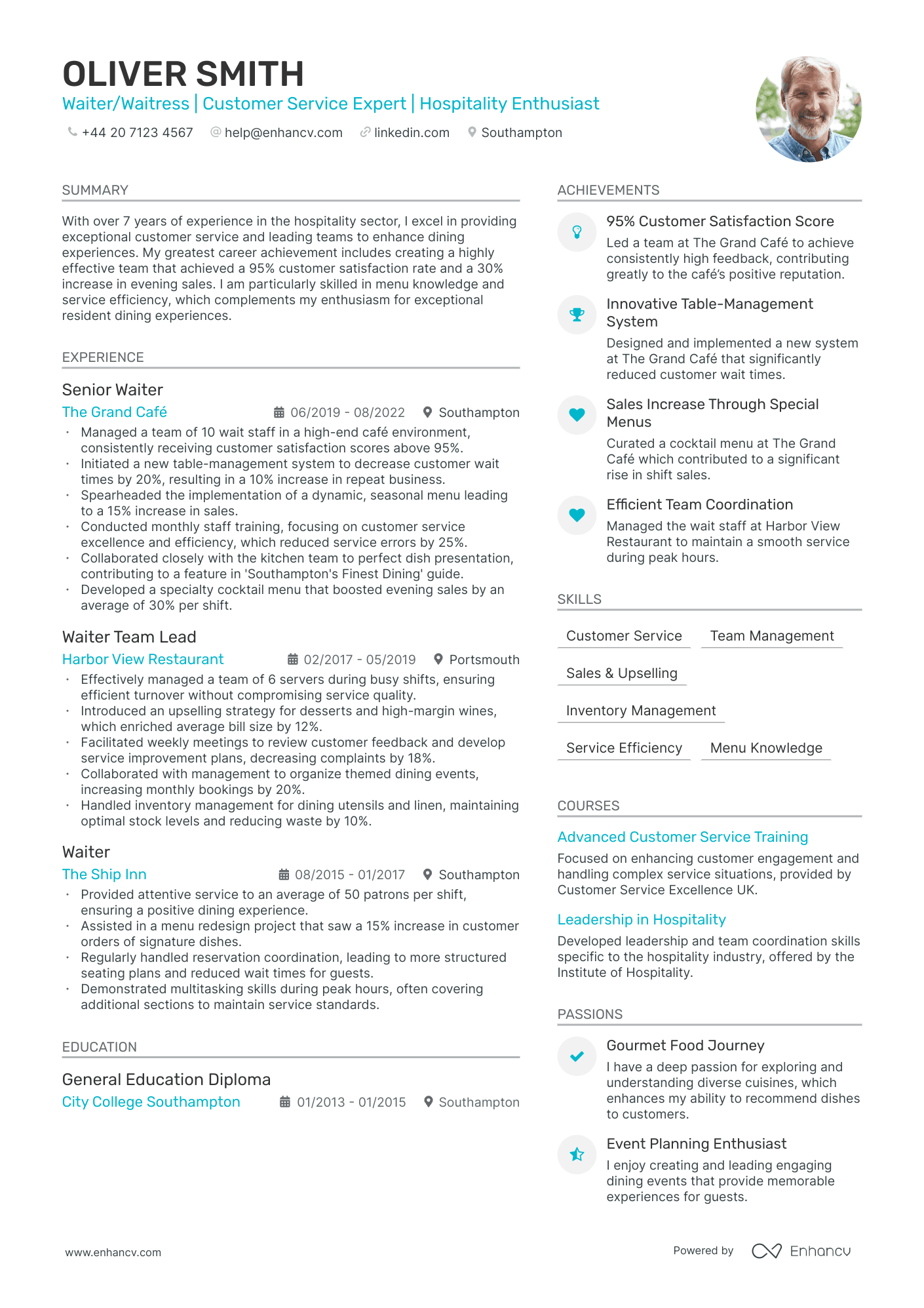 Waitress CV Examples & Guide for 2025