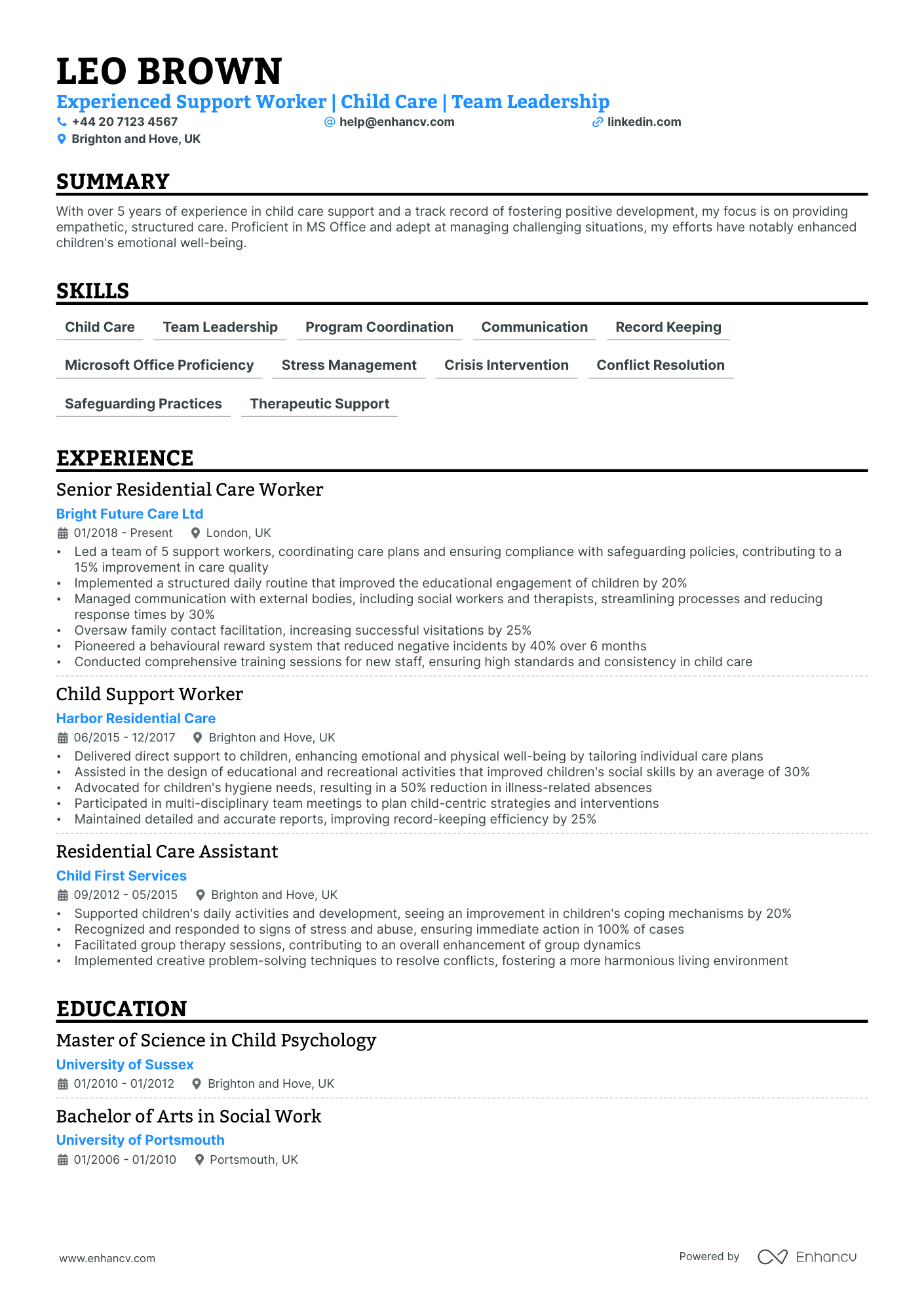 Support Worker CV Examples & Guide for 2025