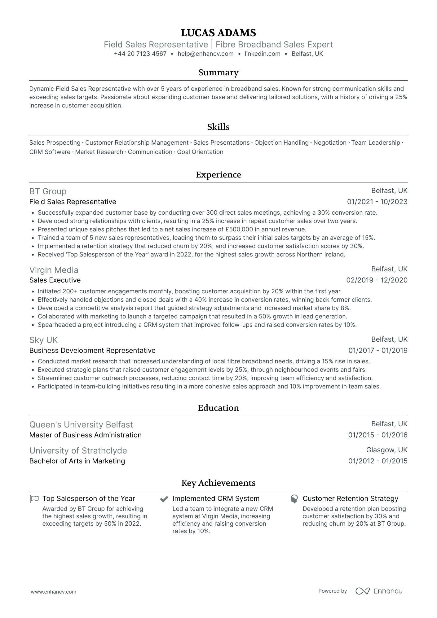 Sales Representative CV Examples & Guide for 2026