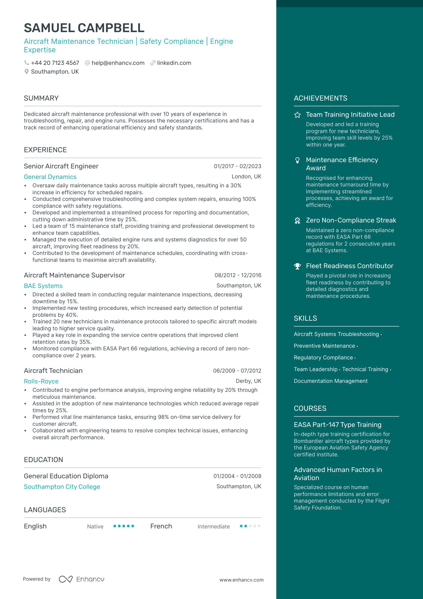 Maintenance Technician CV Examples & Guide for 2025