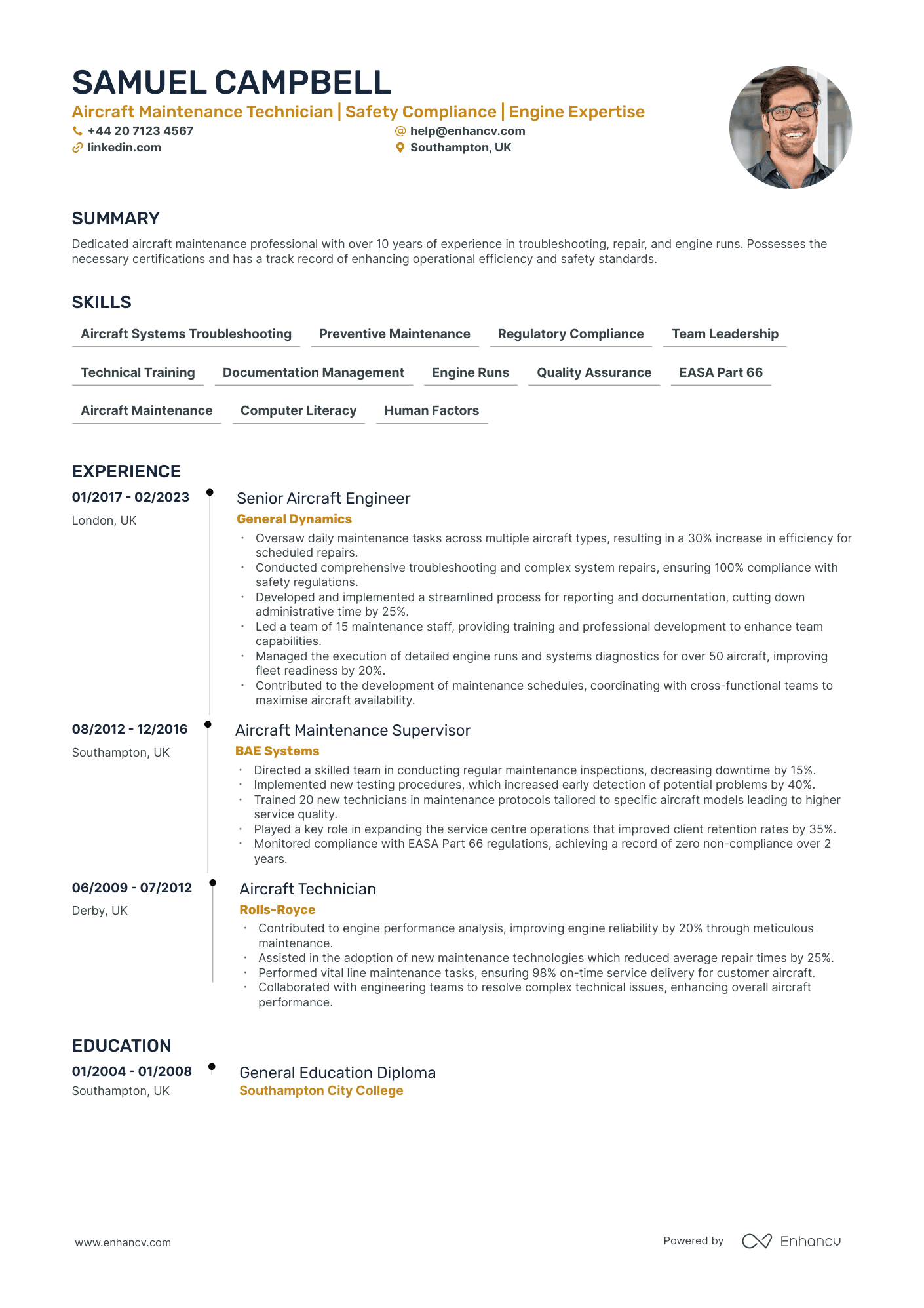 Maintenance Technician CV Examples & Guide for 2025