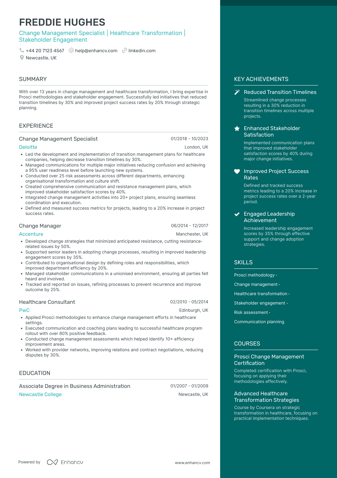 Change Management CV Examples & Guide for 2026